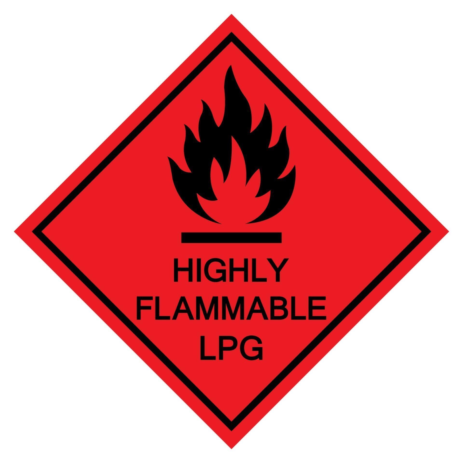 Flammable Lpg Symbol Sign Isolate On White Backgroundvector Illustration Eps10 2261187 Vector