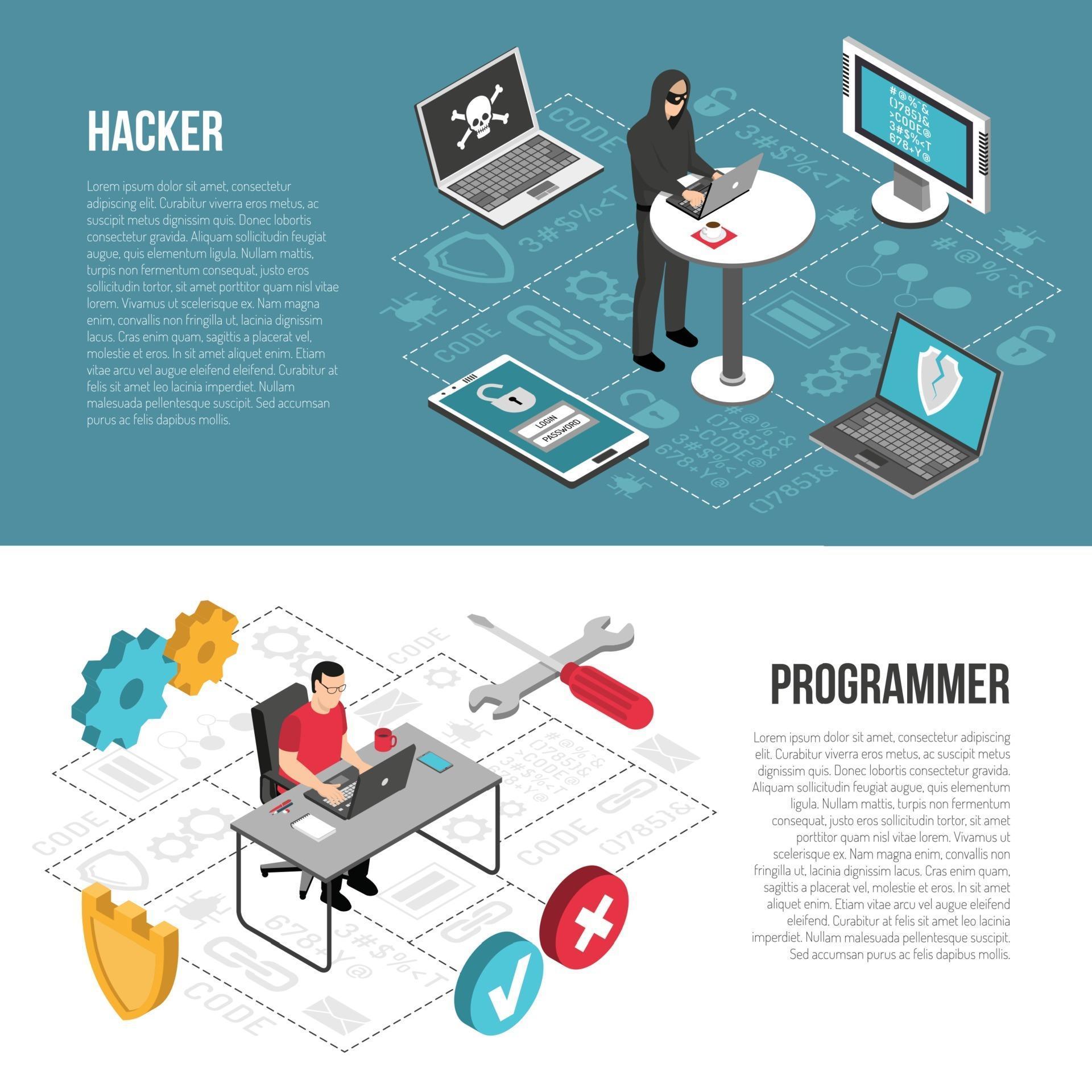 Hacker Programmer Isometric Banners Vector Illustration 2273919 Vector ...