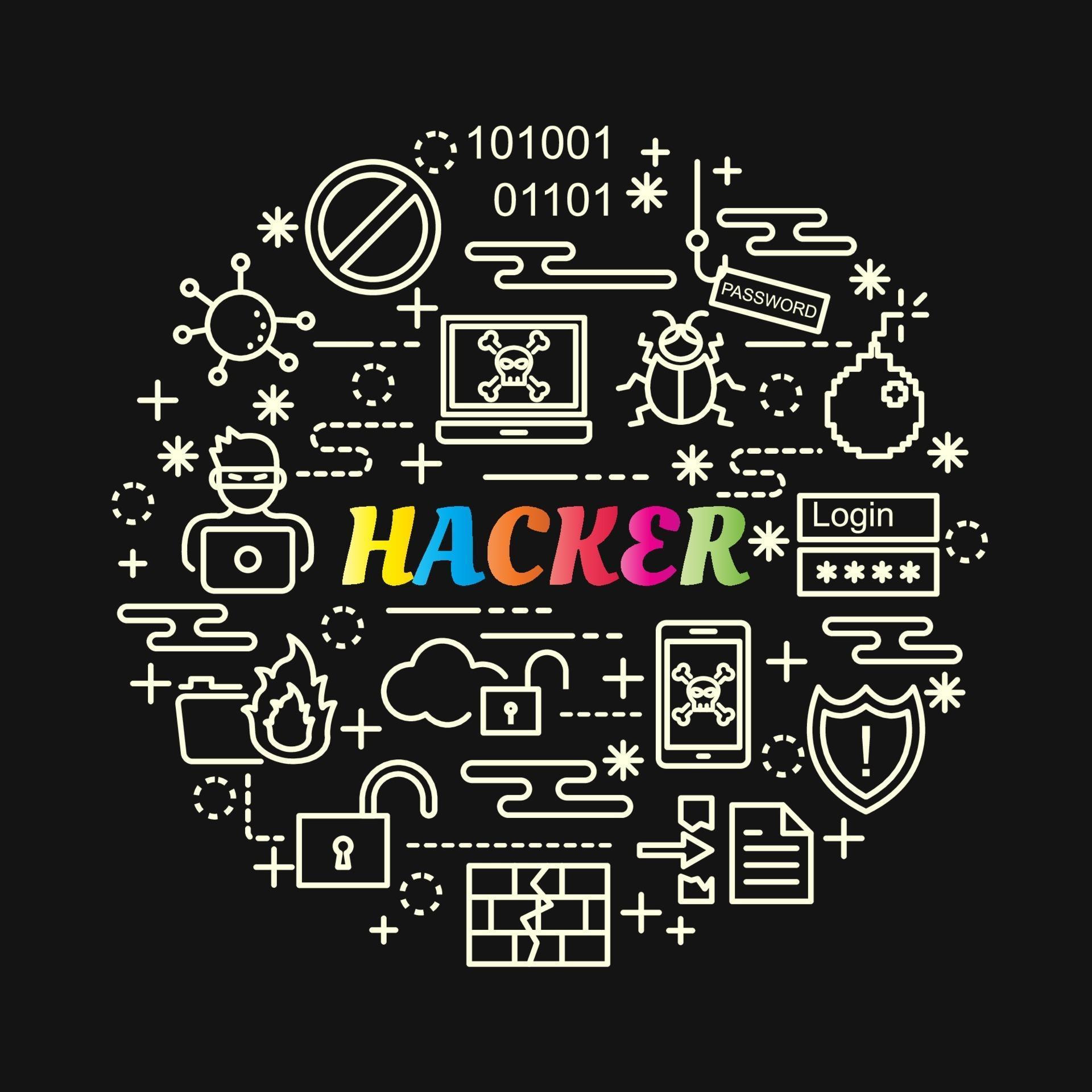 Hacker Colorful Gradient Lettering With Line Icons 2280034 Vector Art At Vecteezy