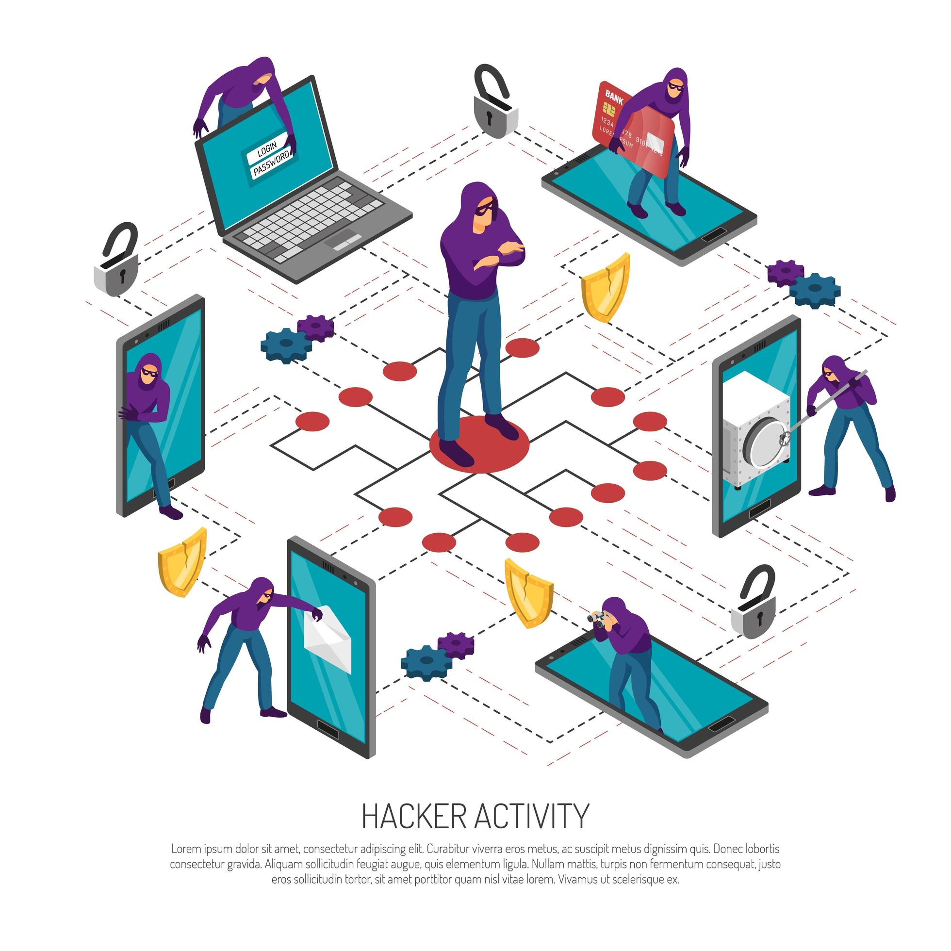 Isometric Hacker Flowchart Vector Illustration 2422782 Vector Art at ...