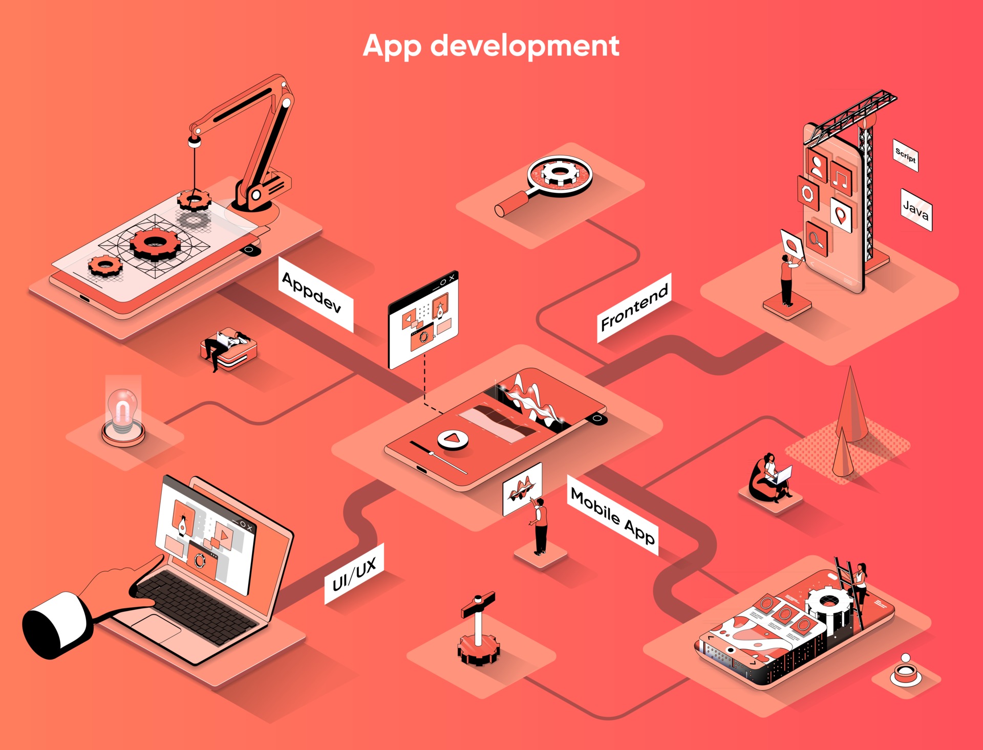 App development 3d isometric web banner 2424715 Vector Art at Vecteezy