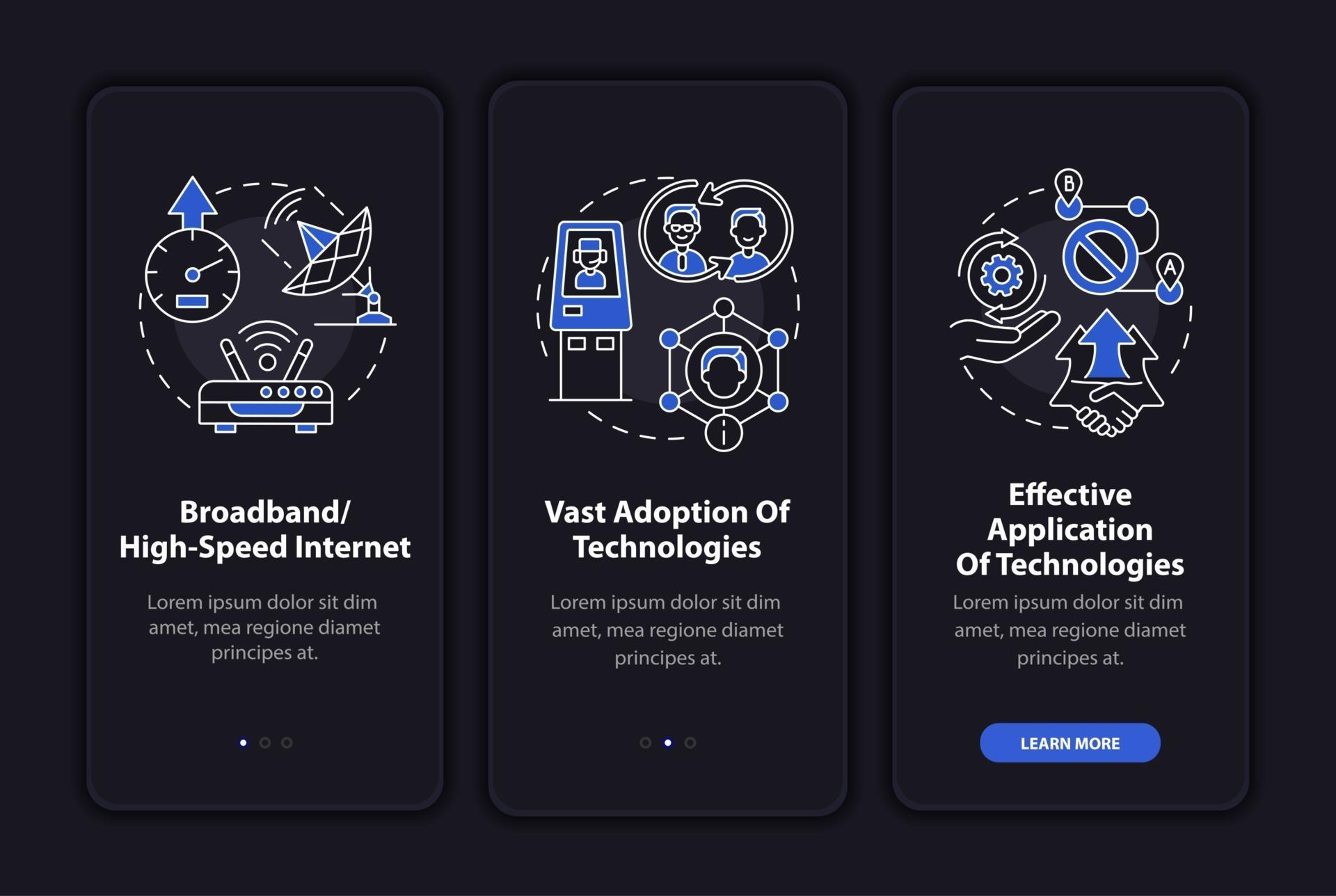 Digital inclusion preconditions onboarding mobile app page screen with concepts 2458974 Vector ...