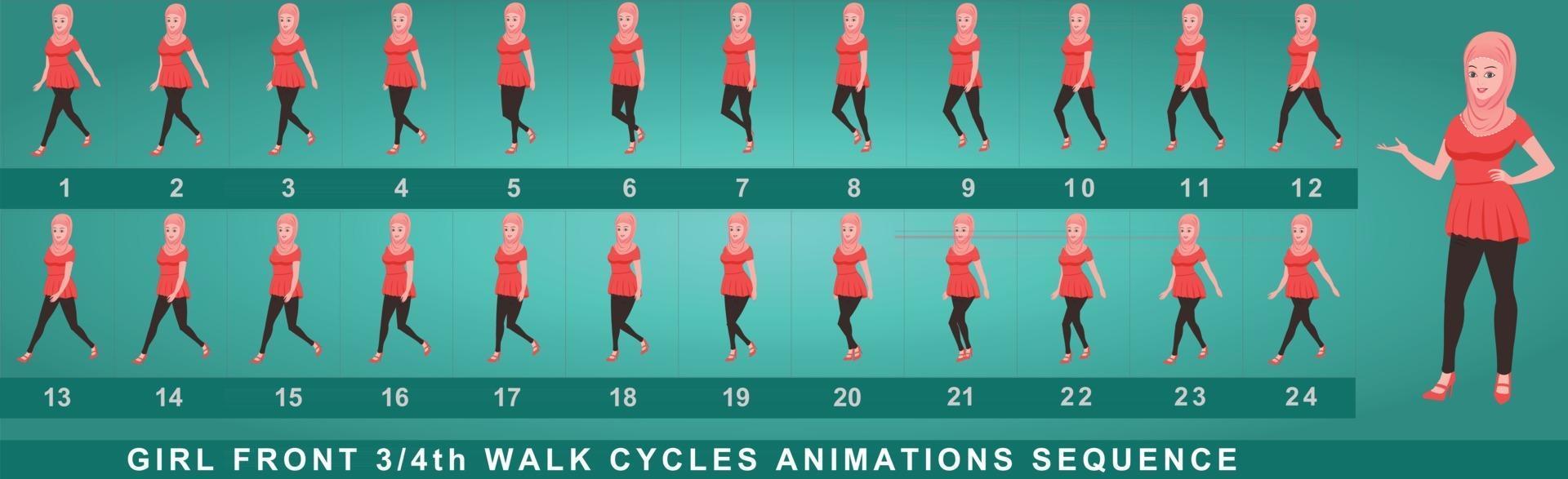 Girl Character Walk Cycle Animation Sequence 2471445 Vector Art at Vecteezy