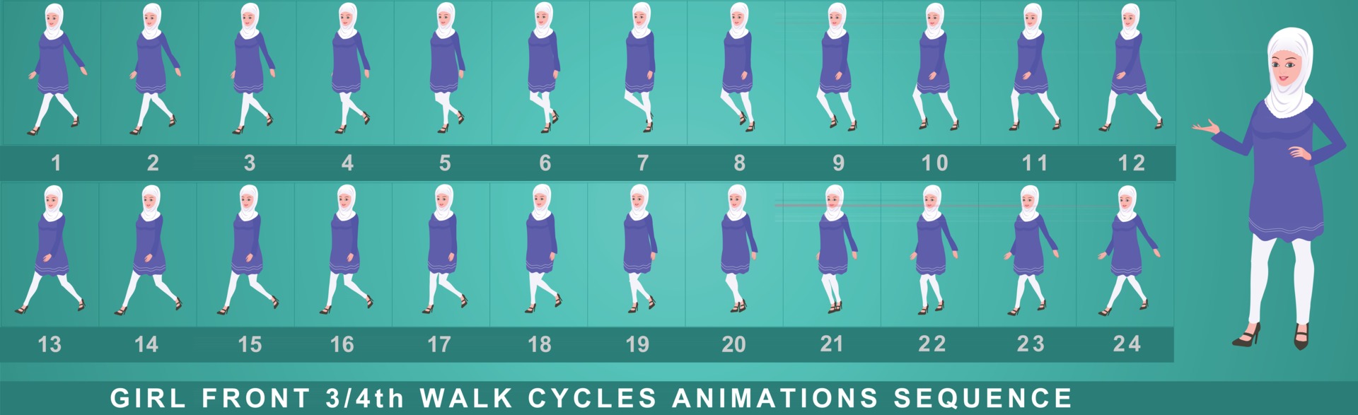 Girl Character Walk Cycle Animation Sequence 2471447 Vector Art at Vecteezy
