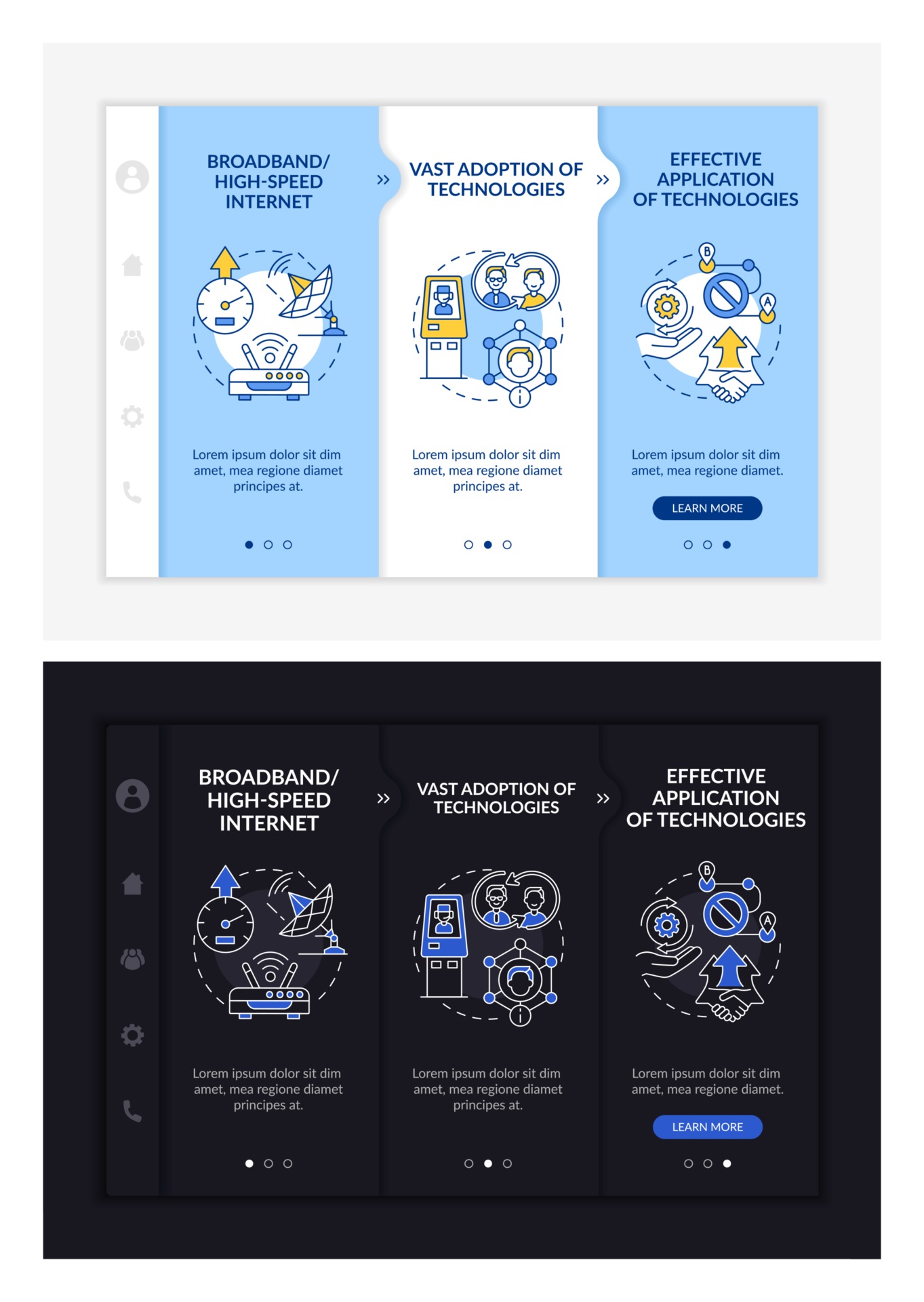 Digital Inclusion Preconditions Onboarding Vector Template 2487298 Vector Art At Vecteezy