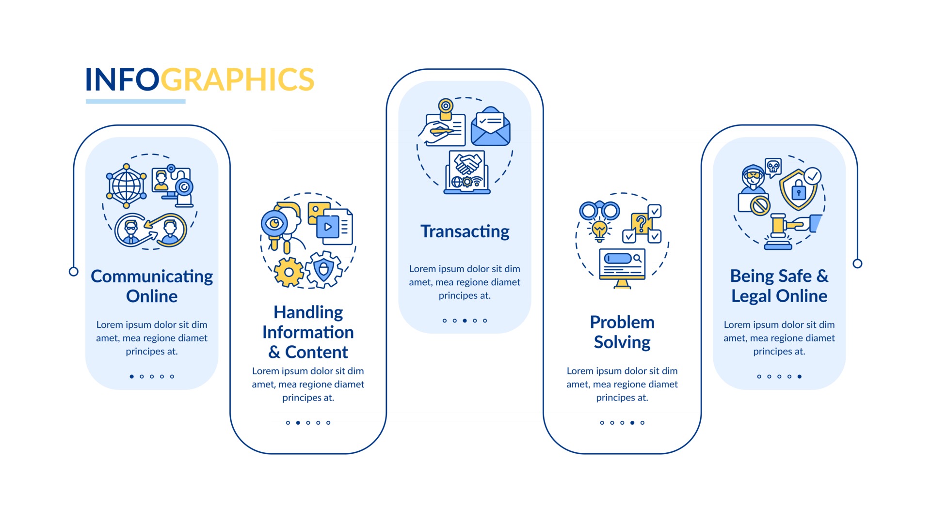Learning digital skills vector infographic template 2498857 Vector Art ...