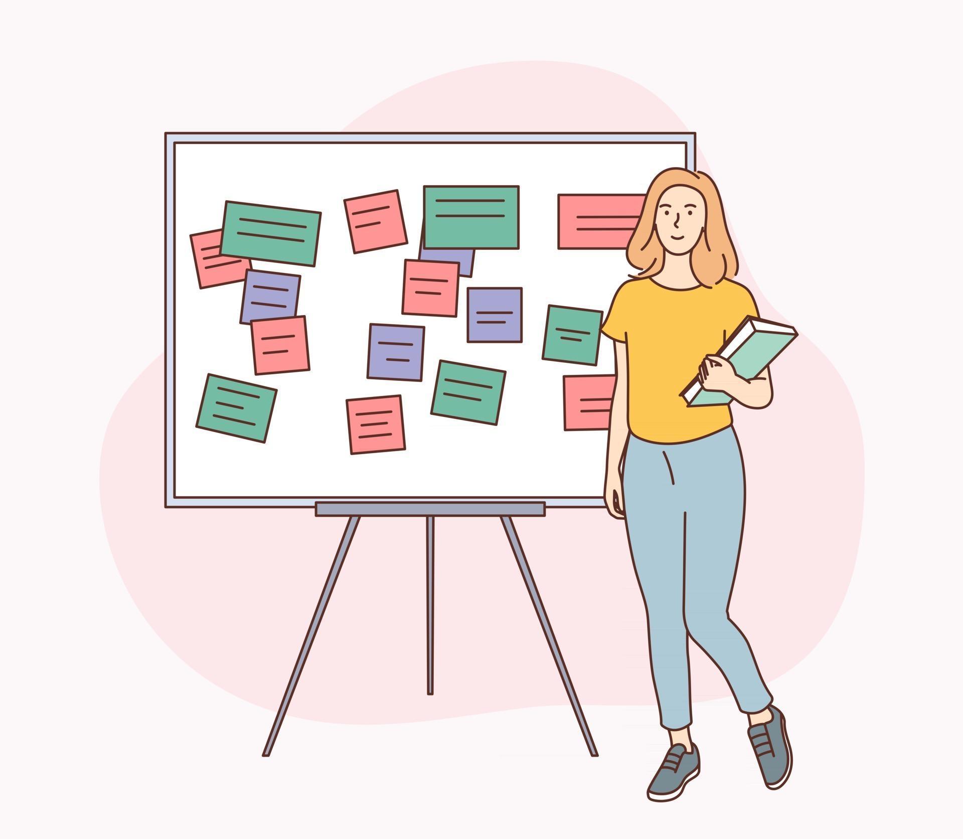 Successful task completion effective work planning time management ... Successful task completion effective work planning time management ...