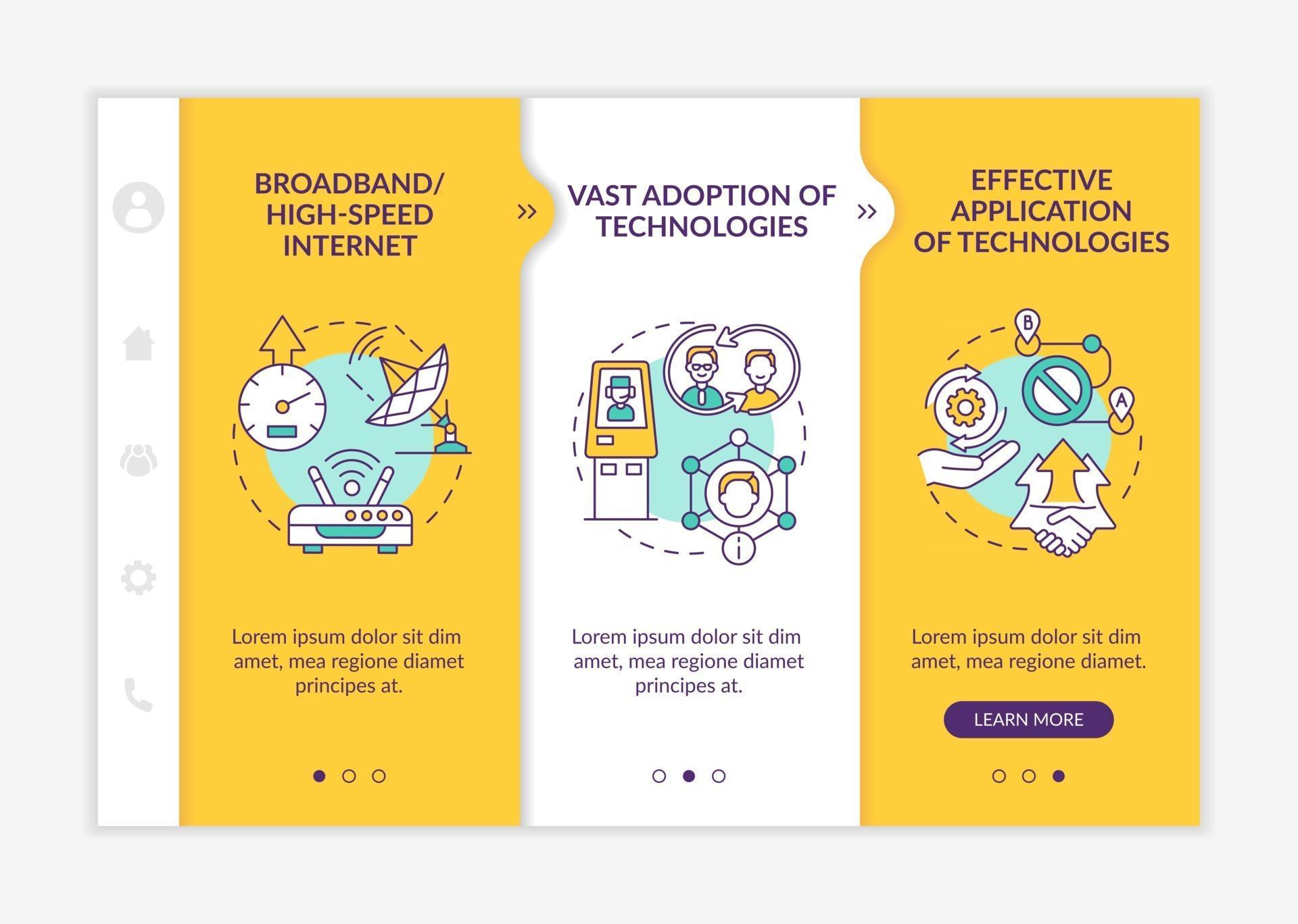 Successful digital inclusion onboarding vector template 2580461 Vector ... Successful digital inclusion onboarding vector template 2580461 Vector ...