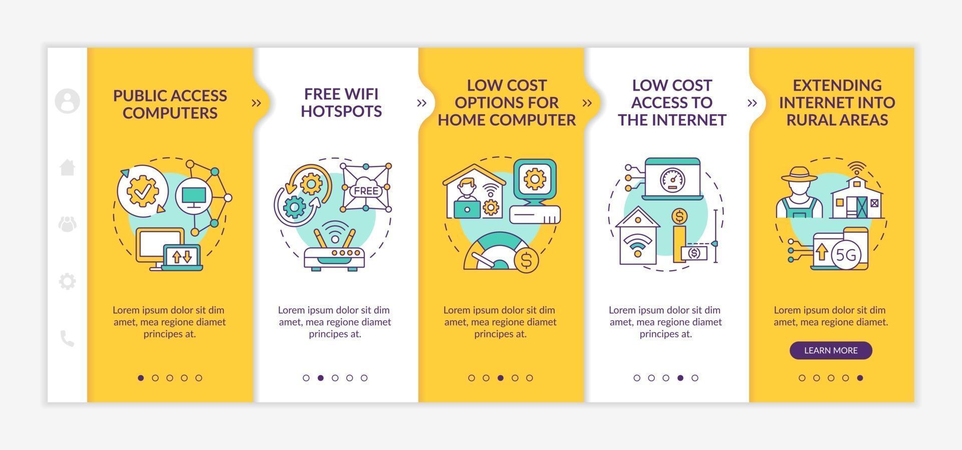 Digital Inclusion Improvement Onboarding Vector Template 2580790 Vector Art At Vecteezy