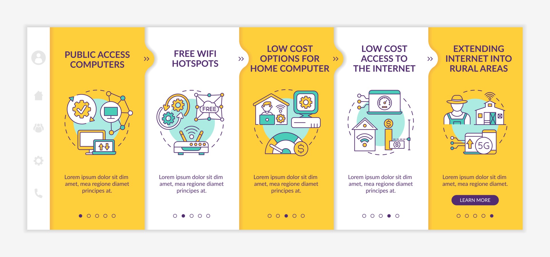 Digital Inclusion Improvement Onboarding Vector Template 2580790 Vector Art At Vecteezy