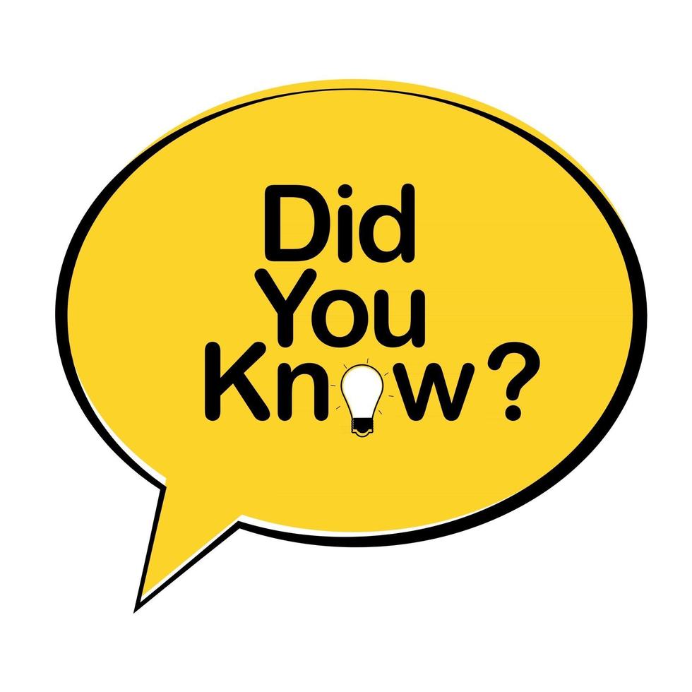 Did you know interesting fact background 2607451 Vector Art at Vecteezy Did you know interesting fact background 2607451 Vector Art at Vecteezy