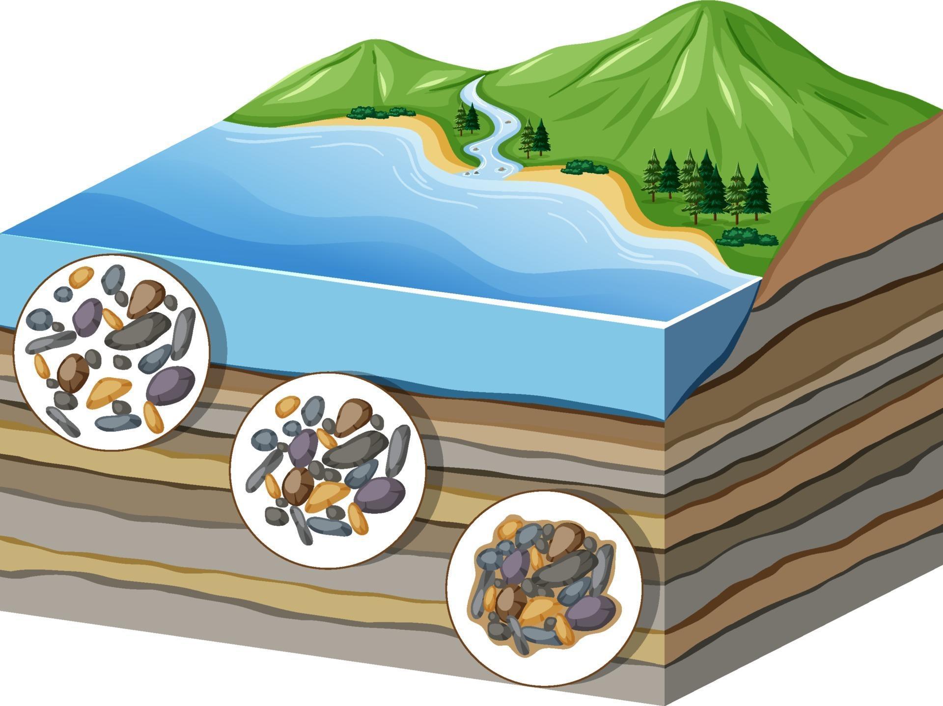 Rock Cementation Definition