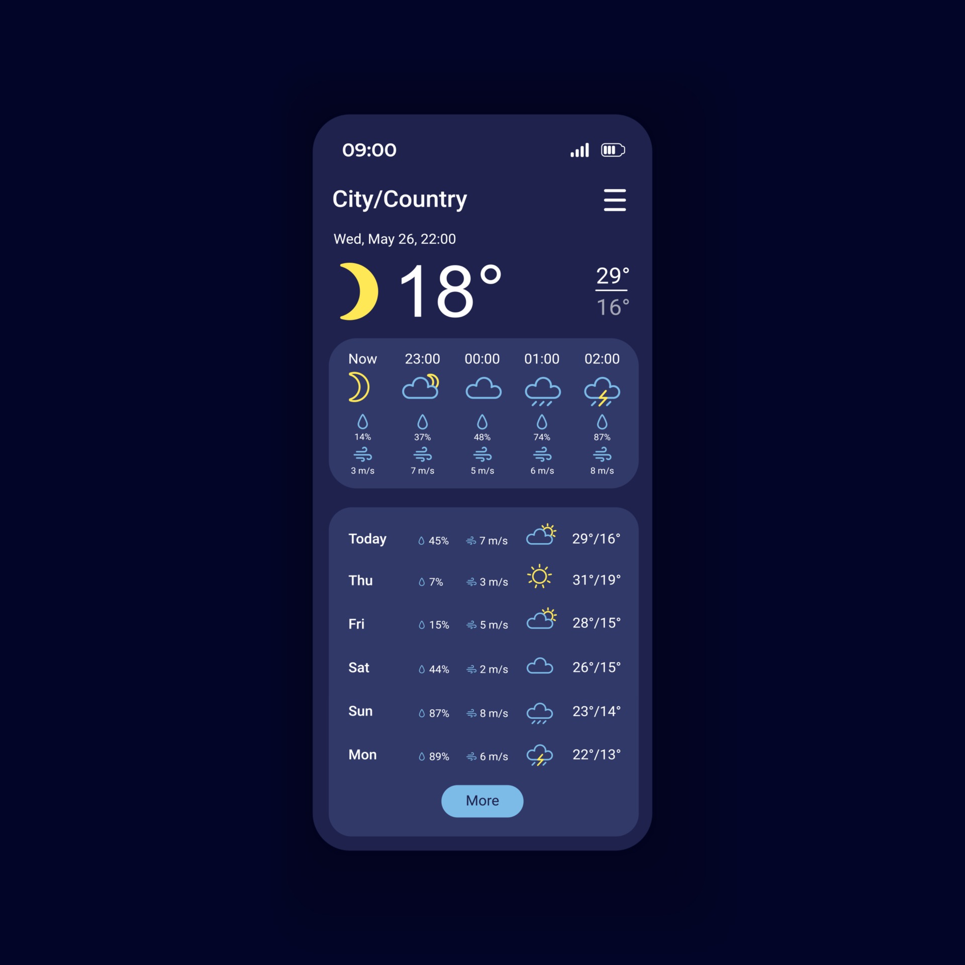 Detailed weather conditions smartphone interface vector template ...