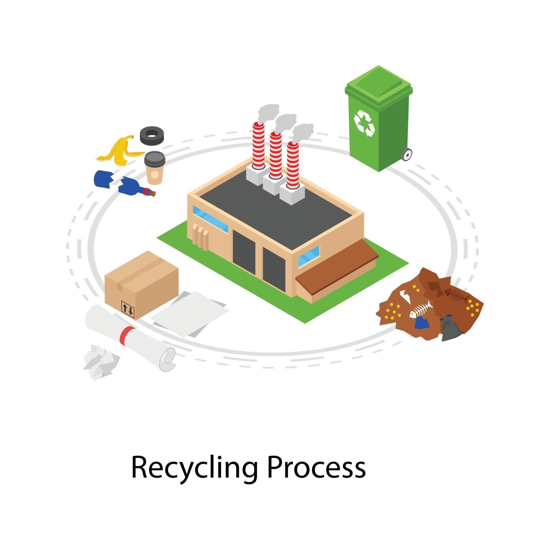 Recycling Process Elements 2752545 Vector Art at Vecteezy