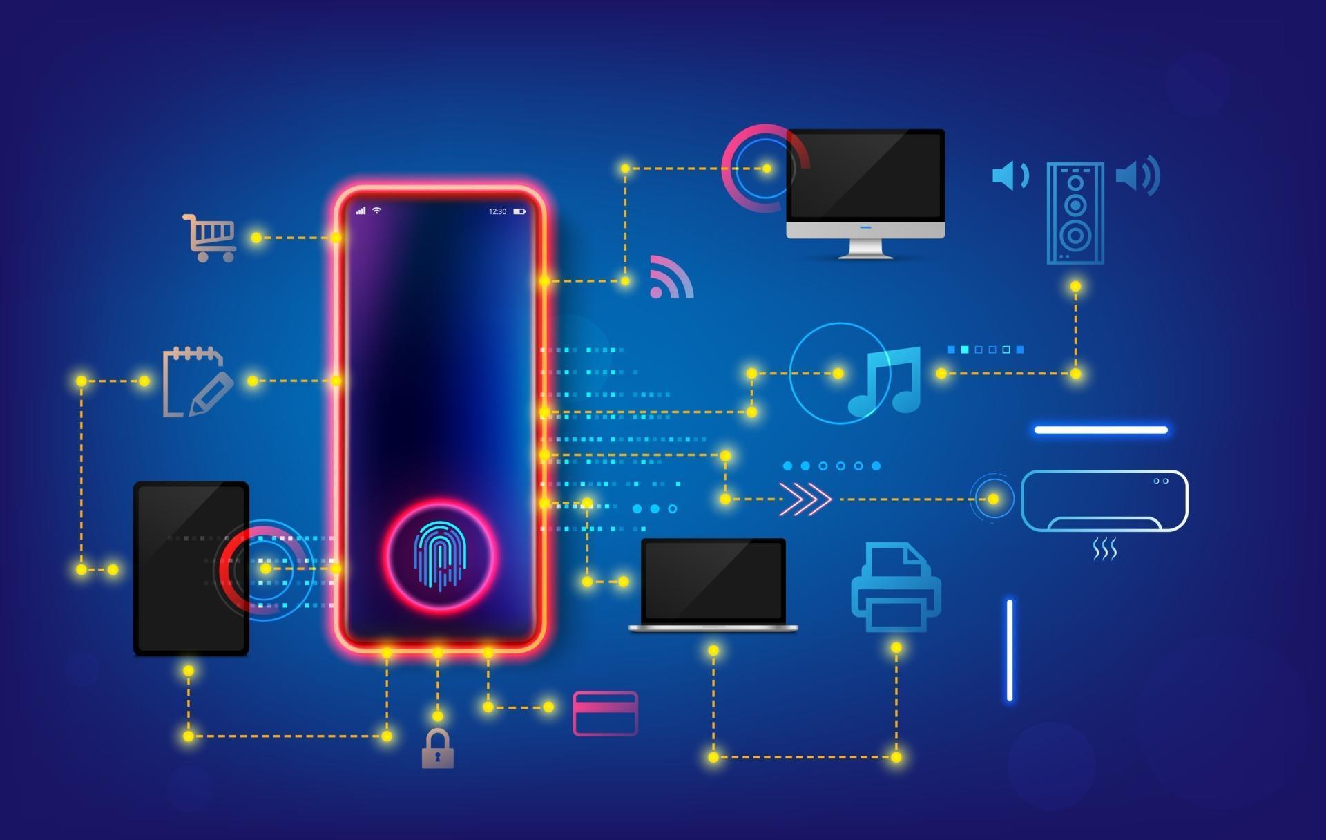 Development Smart Home And Iot System Setup And Configuration Work Scenarios Internet Of Things