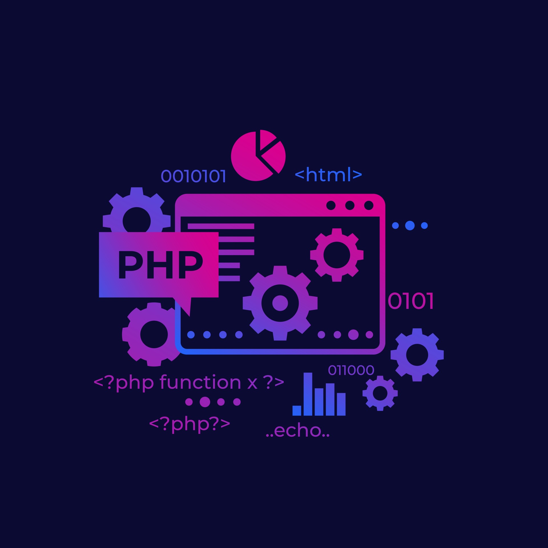 Php Programming And Coding Vector 2775462 Vector Art At Vecteezy