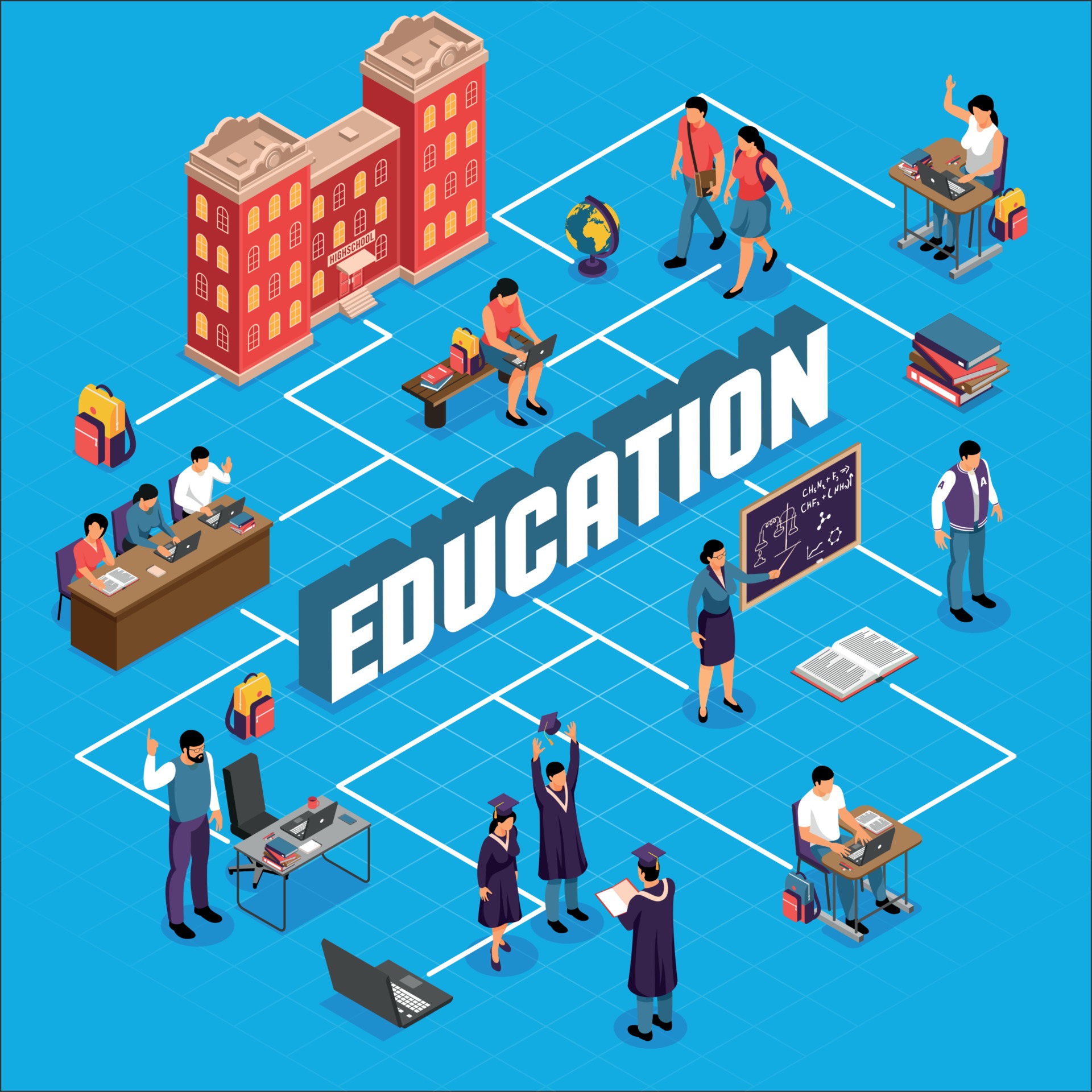 Education Isometric Flowchart Vector Illustration 2908267 Vector Art At