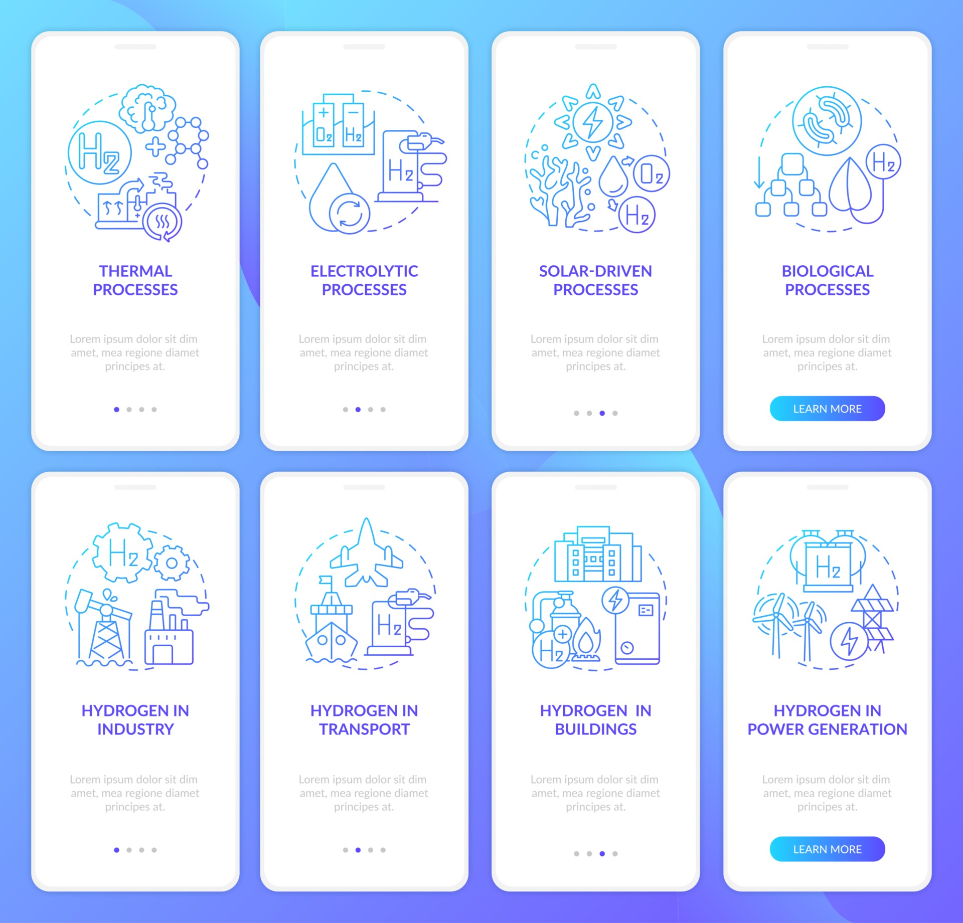 Hydrogen Production Onboarding Mobile App Page Screens Set 2970136