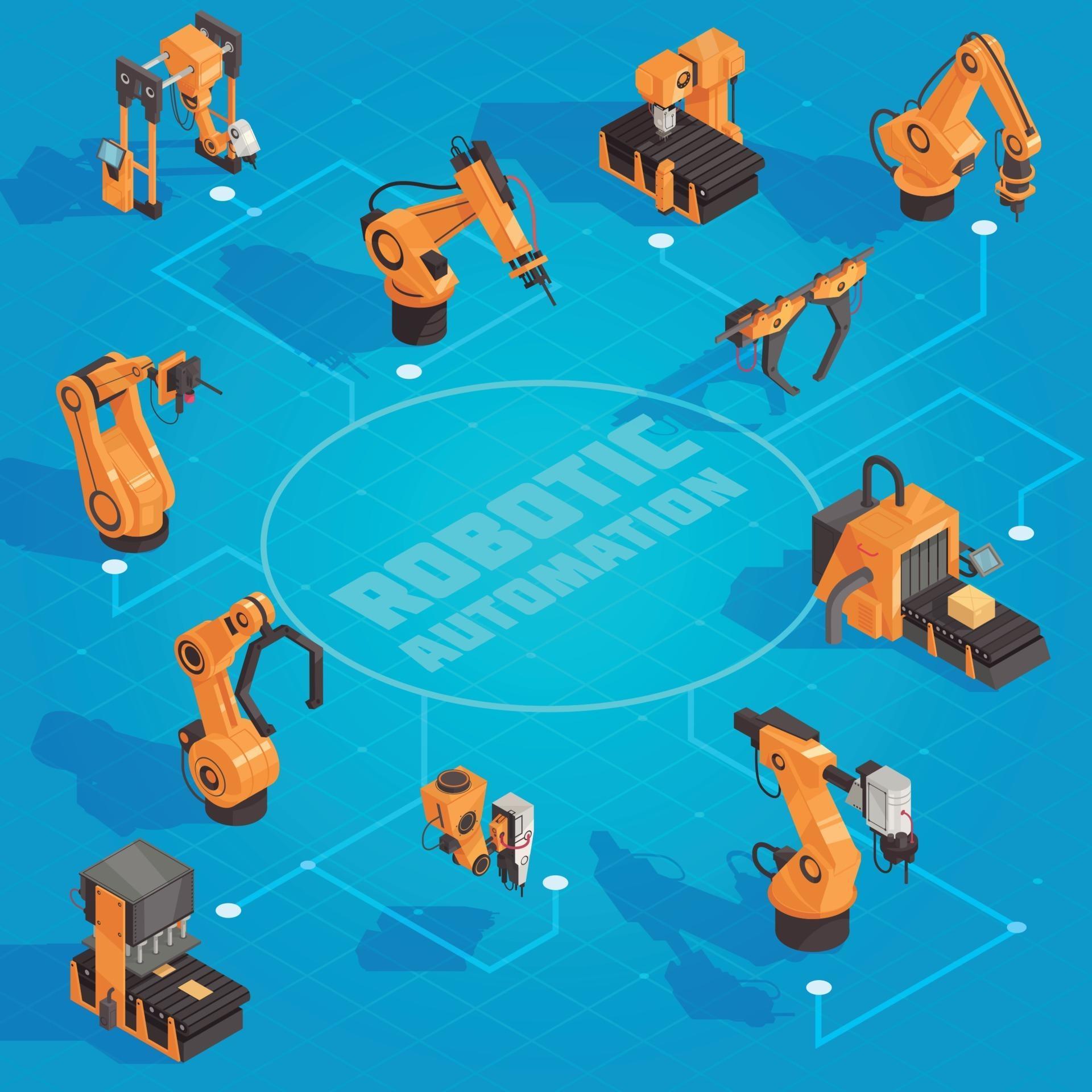 Isometric Robot Automation Flowchart Vector Illustration 3051219 Vector ...