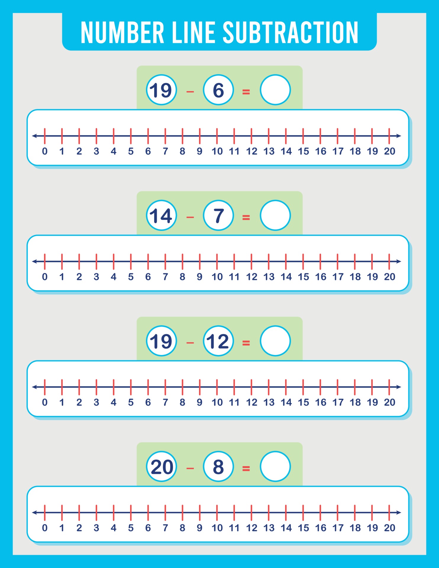 suma o resta de la recta numérica. 3059880 Vector en Vecteezy