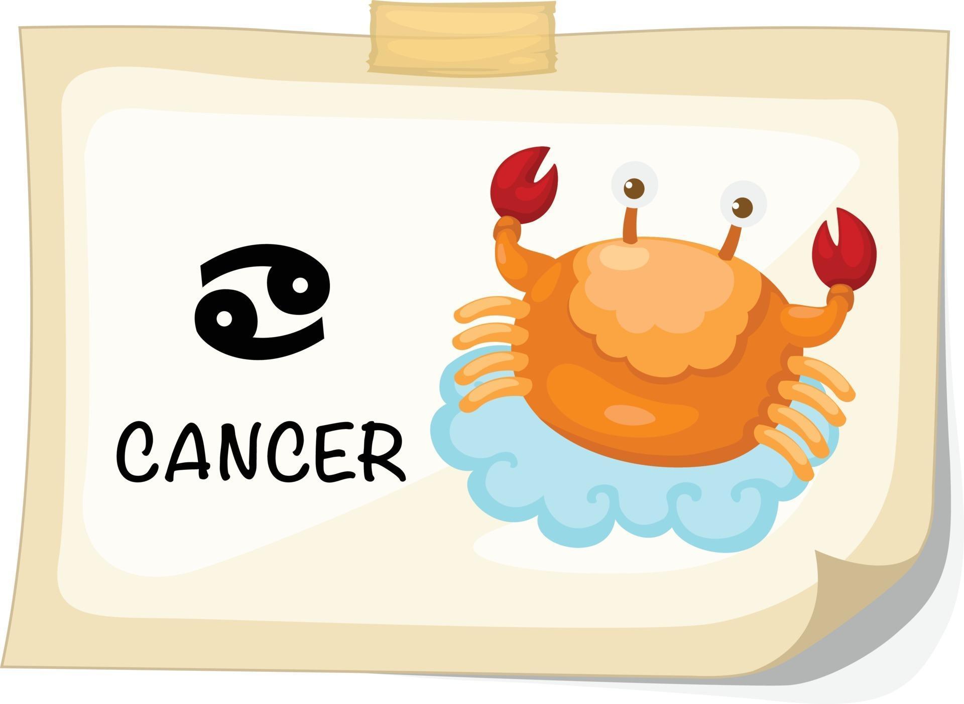 Signos Del Zodíaco Cáncer Ilustración Vectorial 3115807 Vector En Vecteezy
