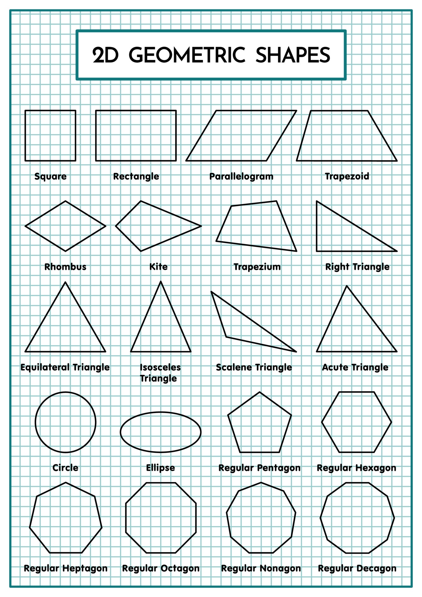 Two Dimensional Geometric Shape Table For Mathematic 3158254 Vector Art ... Two Dimensional Geometric Shape Table For Mathematic 3158254 Vector Art ...