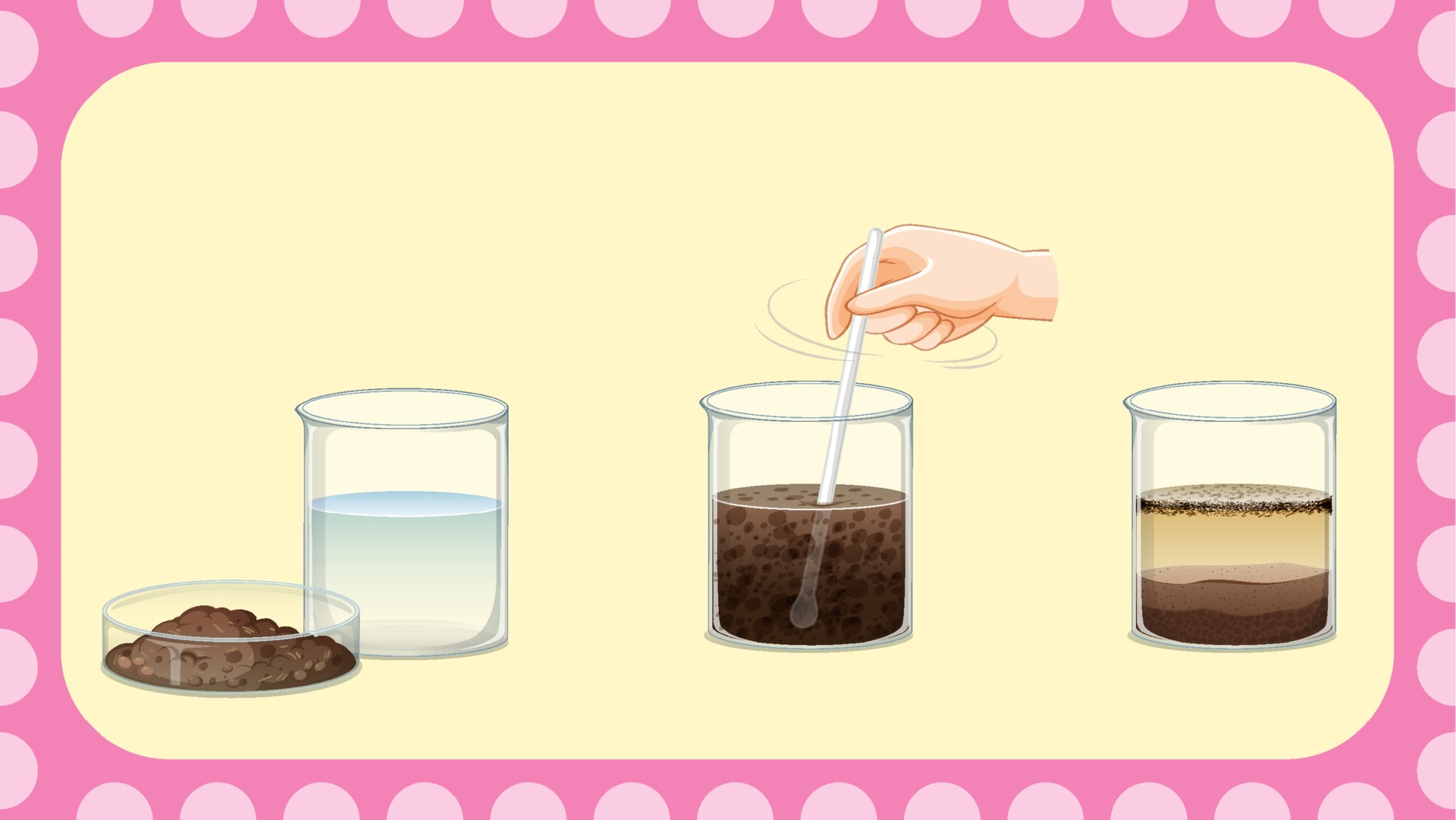 Dissolving science experiment with soil in water 3176876 Vector Art at ...