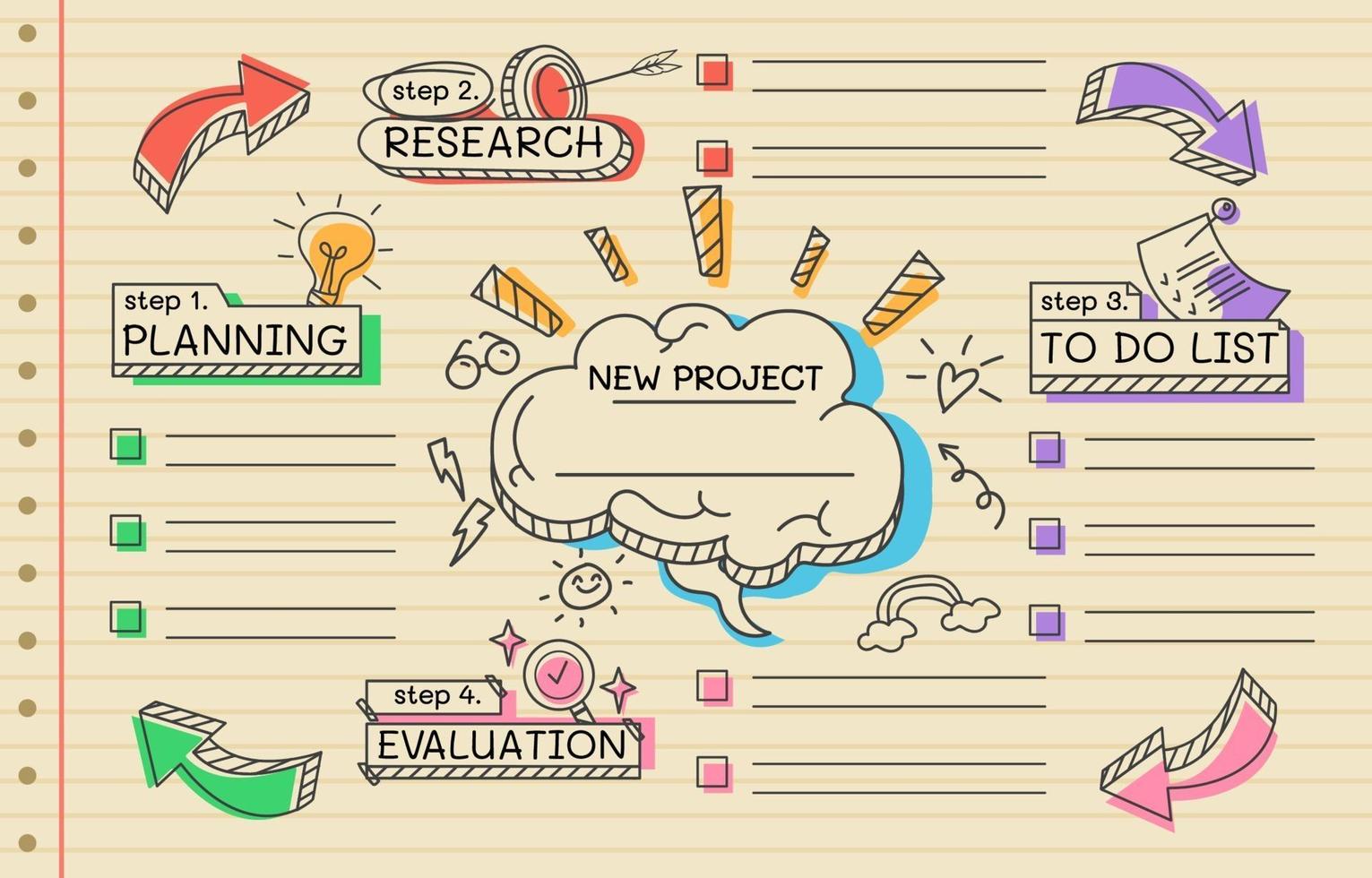Cute Hand Drawn Creative Doodle Mind Map Template 3195810 Vector Art at ... Cute Hand Drawn Creative Doodle Mind Map Template 3195810 Vector Art at ...