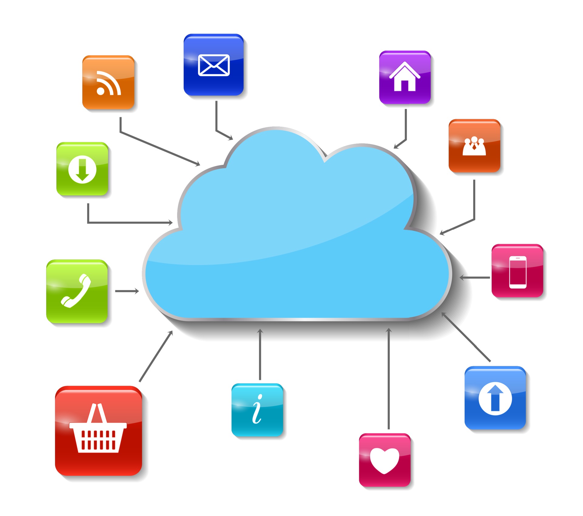 Cloud Computing Concept Vector Illustration 3205357 Vector Art at Vecteezy