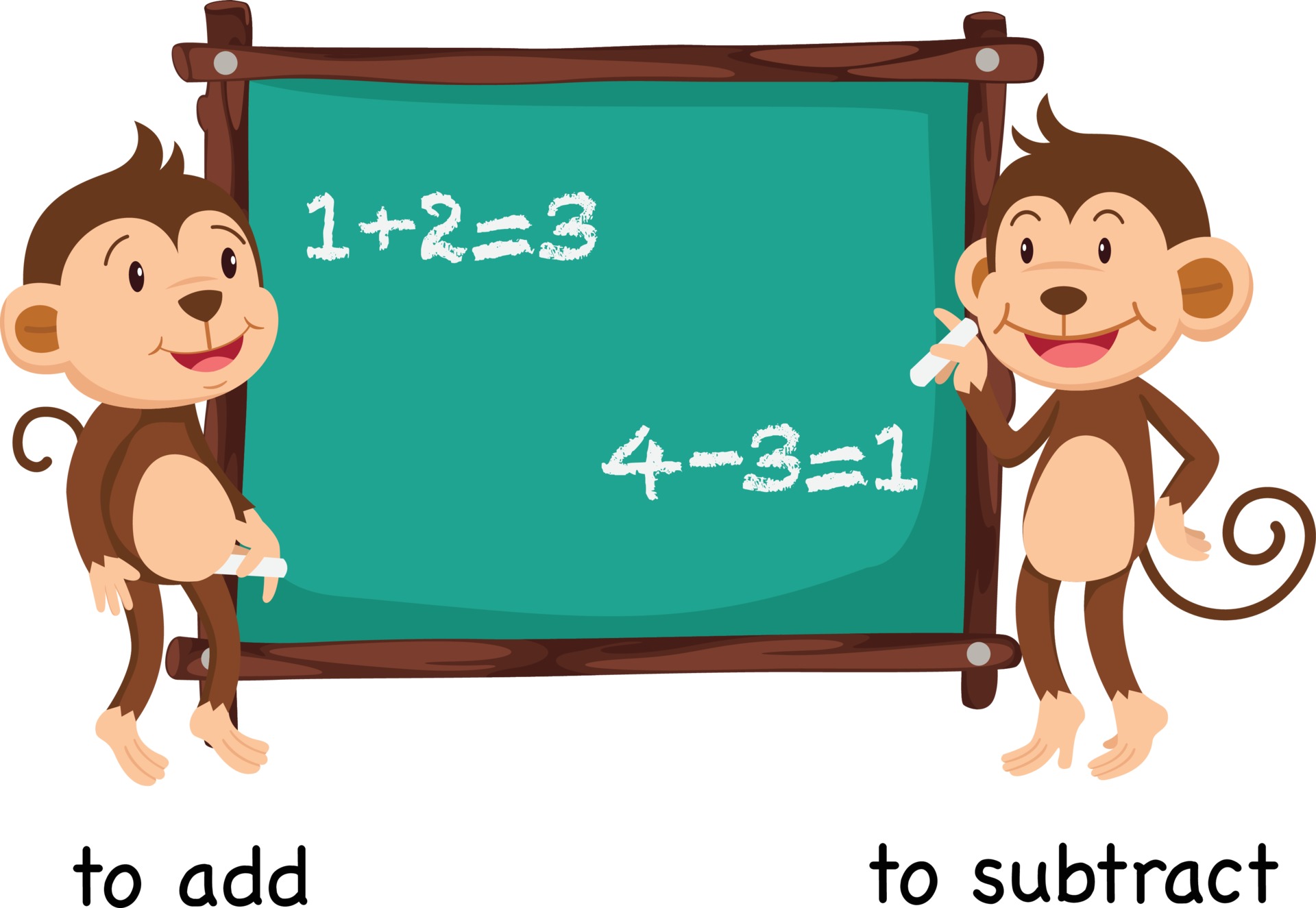 Opposite To Add And To Subtract Vector Illustration 3240126 Vector Art opposite-to-add-and-to-subtract-vector-illustration-3240126-vector-art