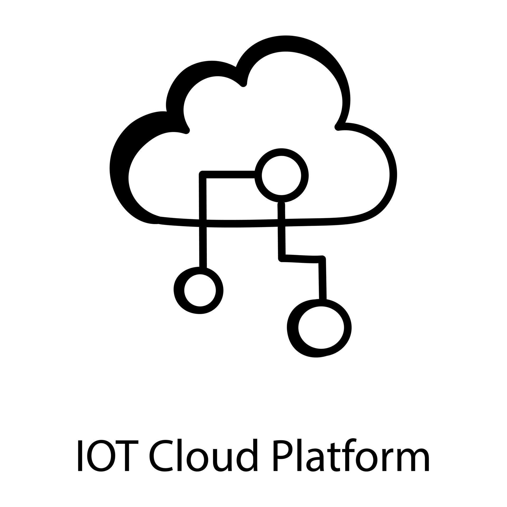 Iot Cloud Platform 3266068 Vector Art at Vecteezy Iot Cloud Platform 3266068 Vector Art at Vecteezy