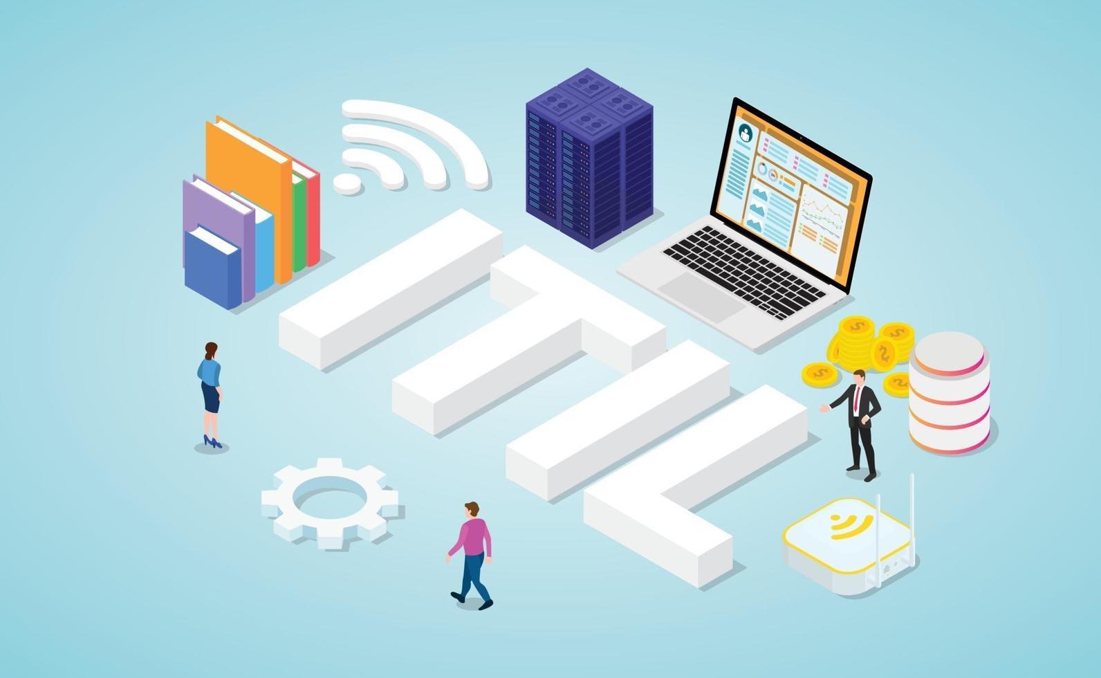 itil information technology infrastructure library concept 3266929 ... itil information technology infrastructure library concept 3266929 ...