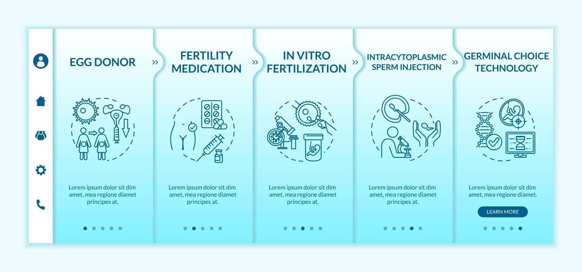 Reproductive Technology Onboarding Vector Template 3272931 Vector Art At Vecteezy