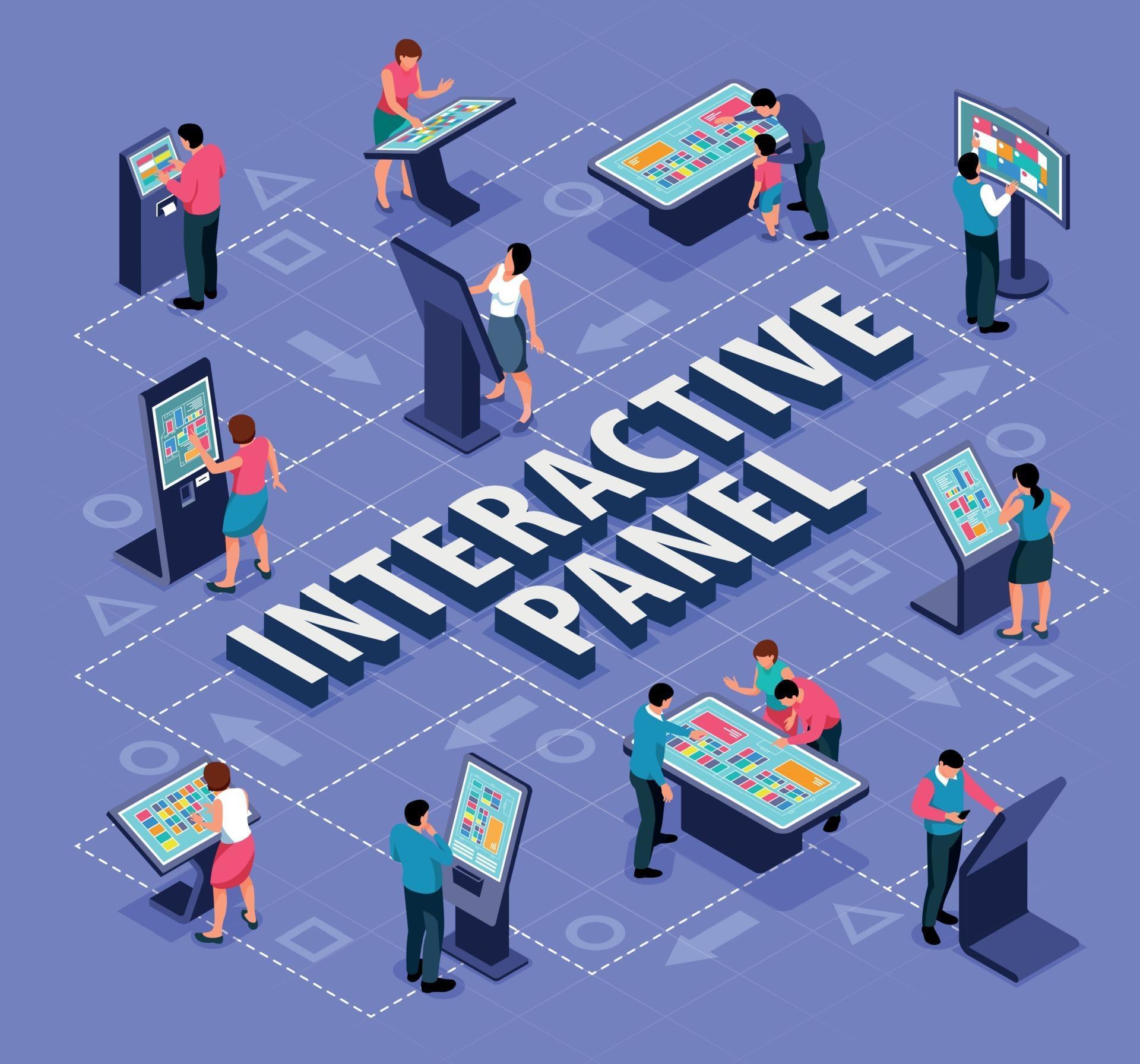 Interactive Panel Flowchart 3293804 Vector Art at Vecteezy