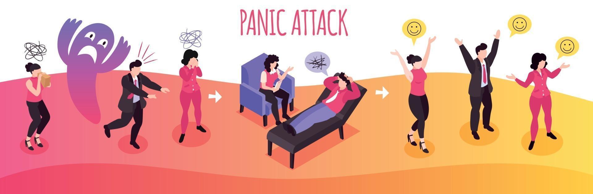 Panic Attack Therapy Composition 3294161 Vector Art at Vecteezy