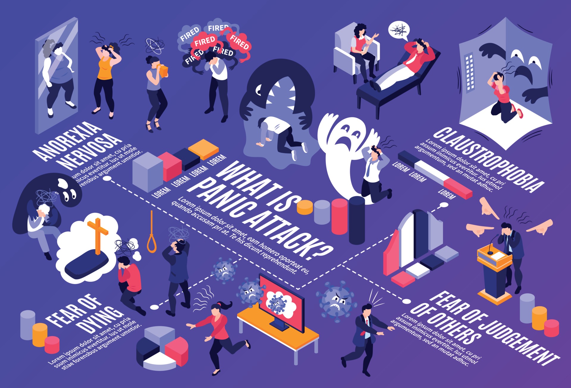 Panic Attack Isometric Flowchart 3294164 Vector Art at Vecteezy