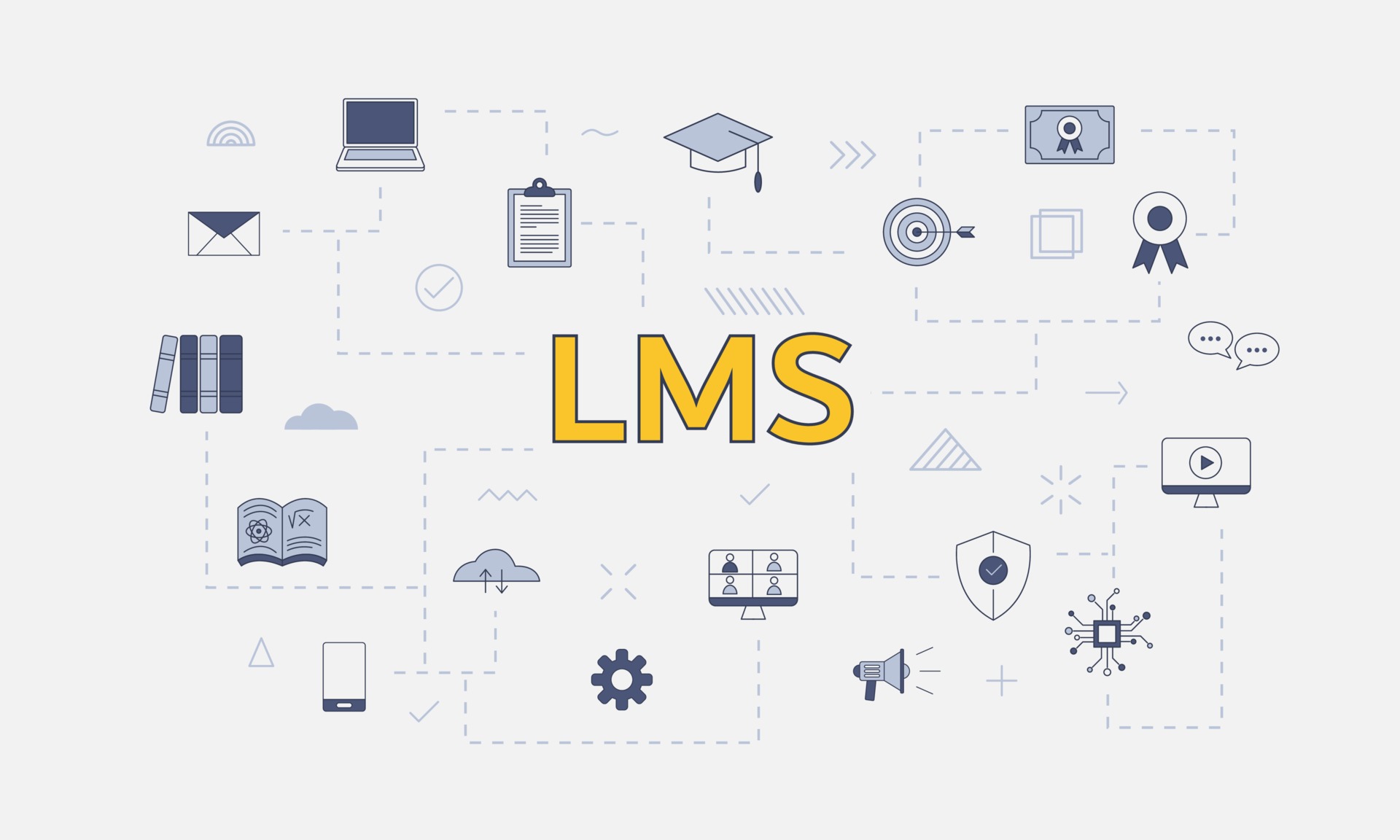 lms learning management system concept with icon set 3297733 Vector Art ... lms learning management system concept with icon set 3297733 Vector Art ...