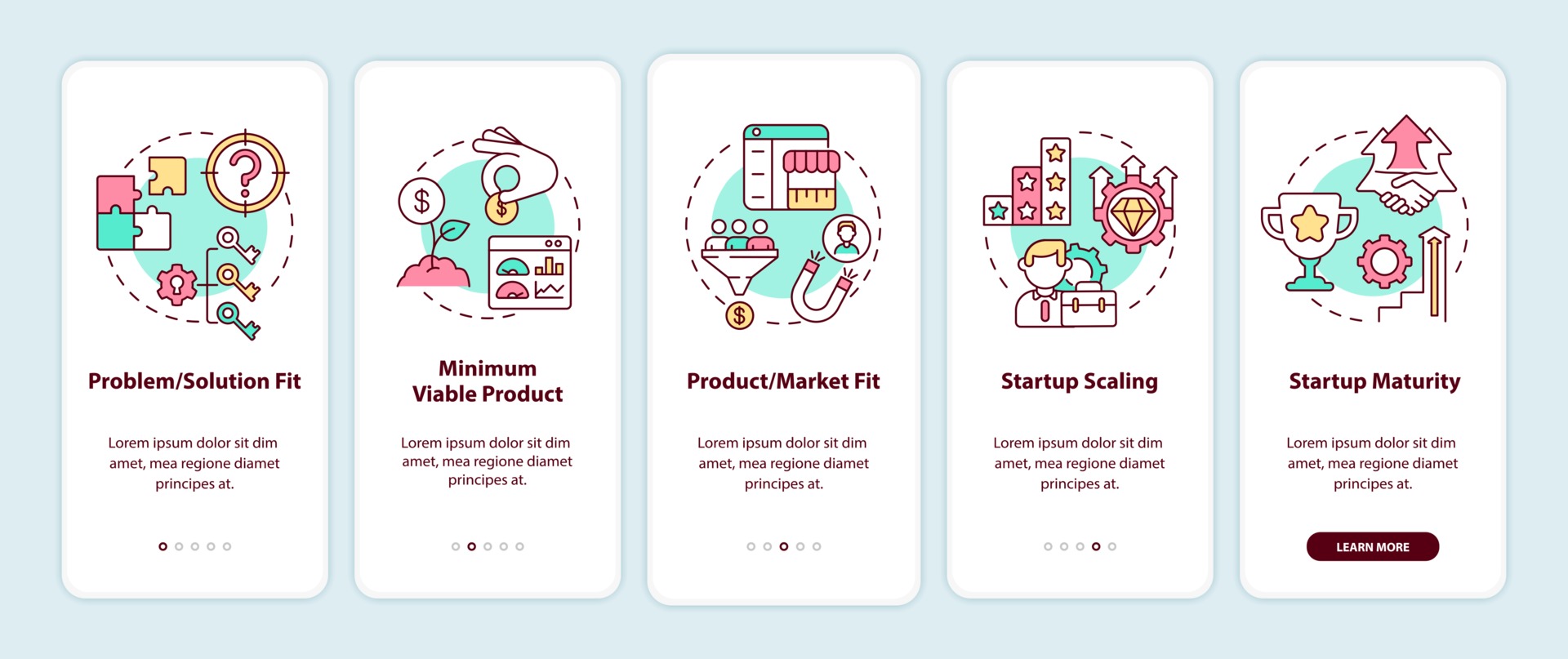 Startup Lifecycle Phases Onboarding Mobile App Page Screen 3303236