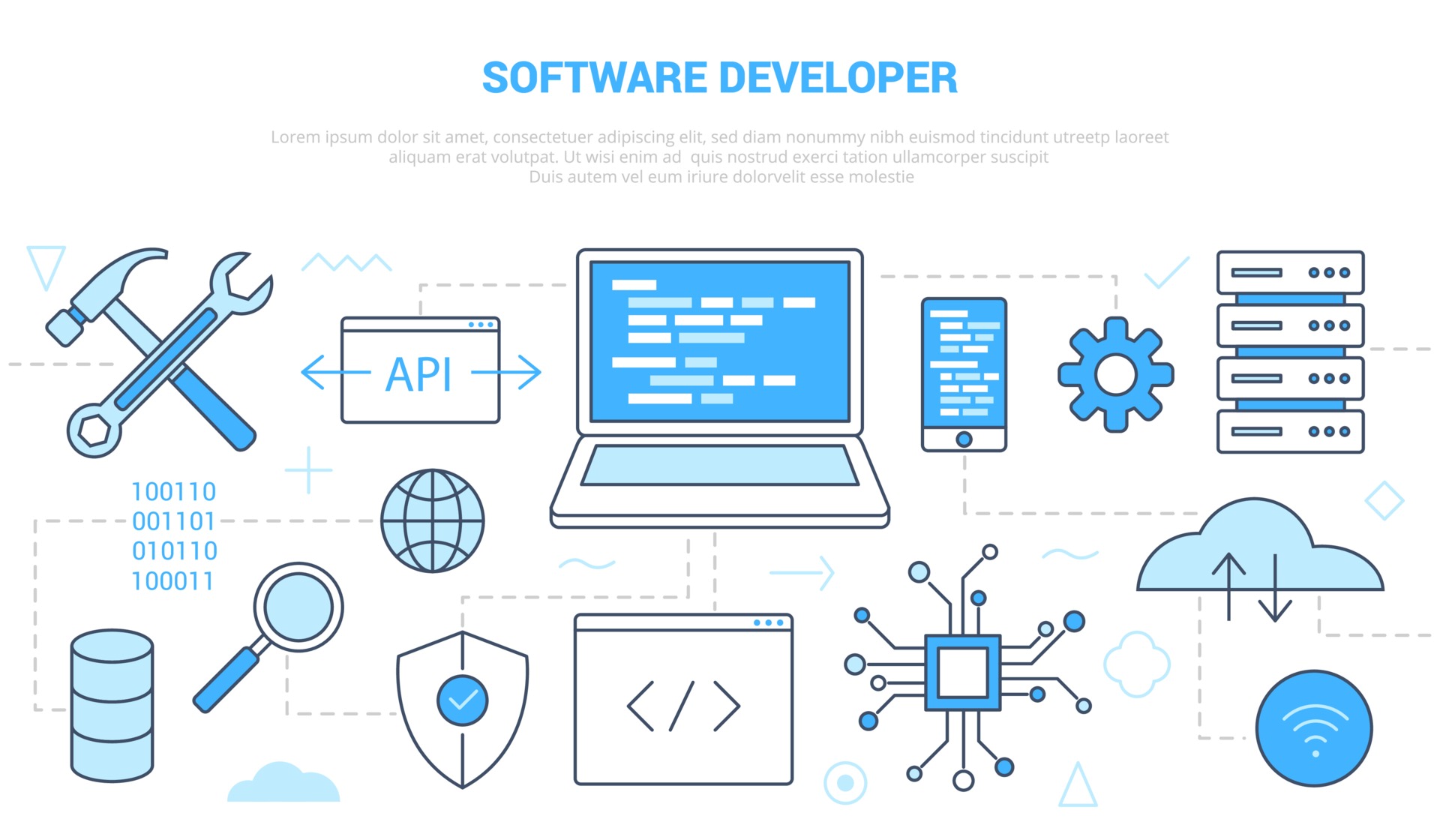 software developer concept with icon set template banner 3316658 Vector ... software developer concept with icon set template banner 3316658 Vector ...