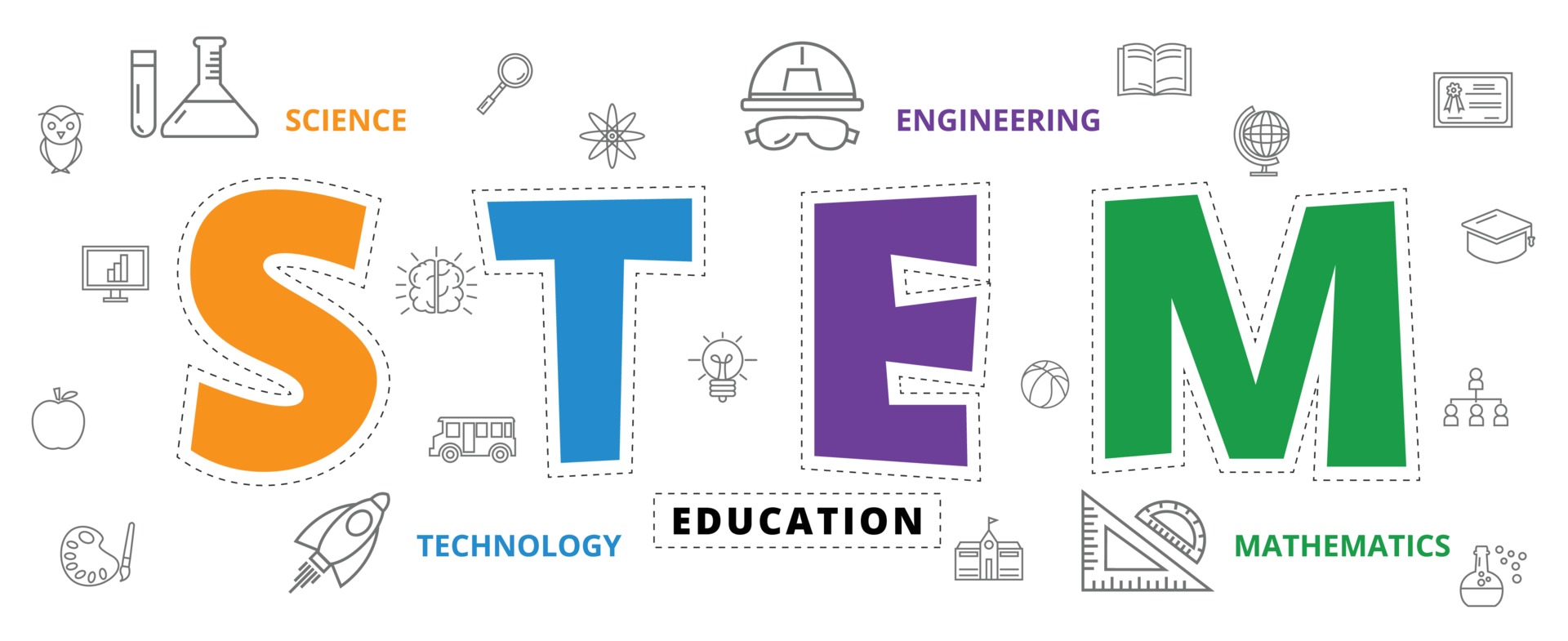 STEM Education Concept , Science Technology Engineering and Maths ...
