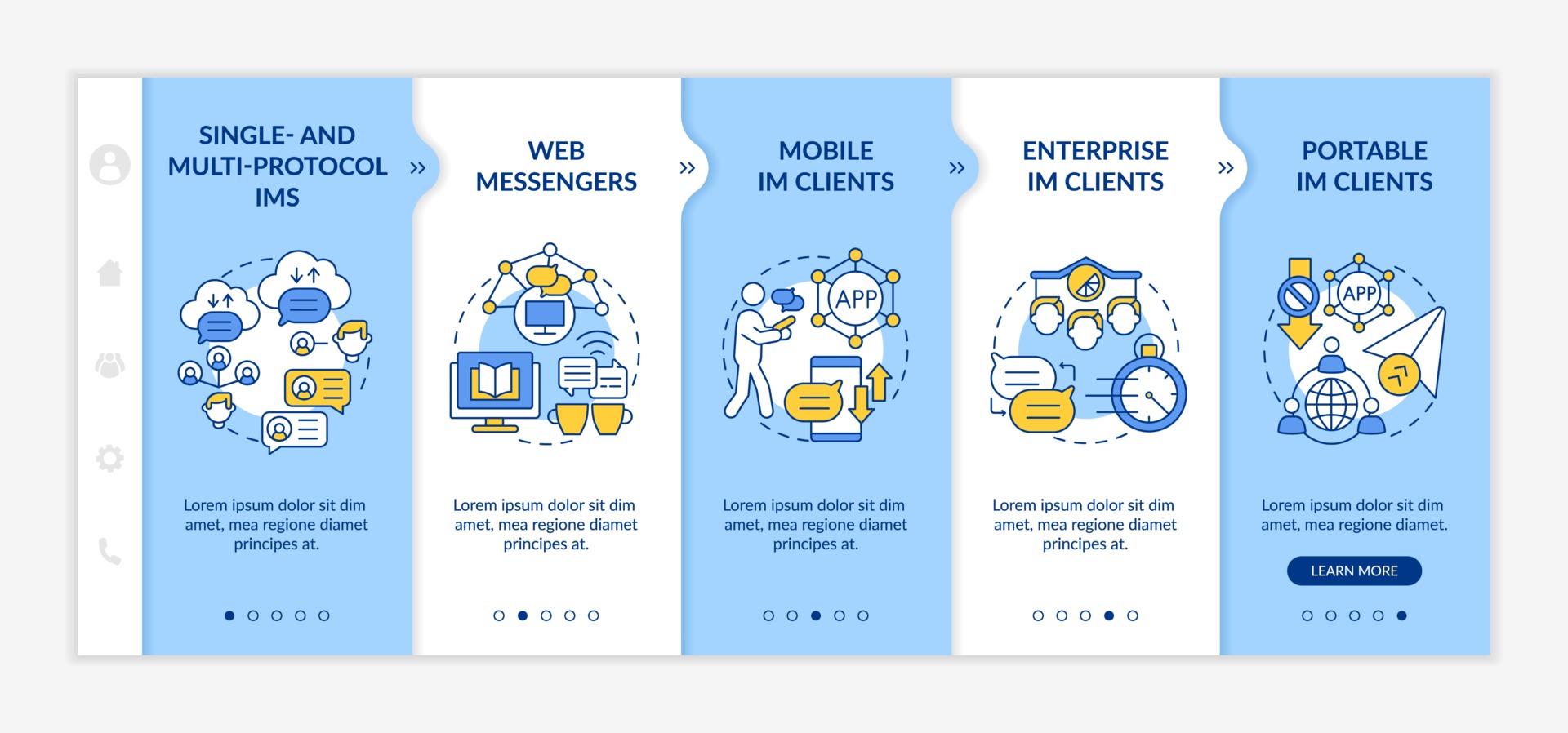 Instant Messaging Service Types Onboarding Vector Template 3392741 Vector Art At Vecteezy