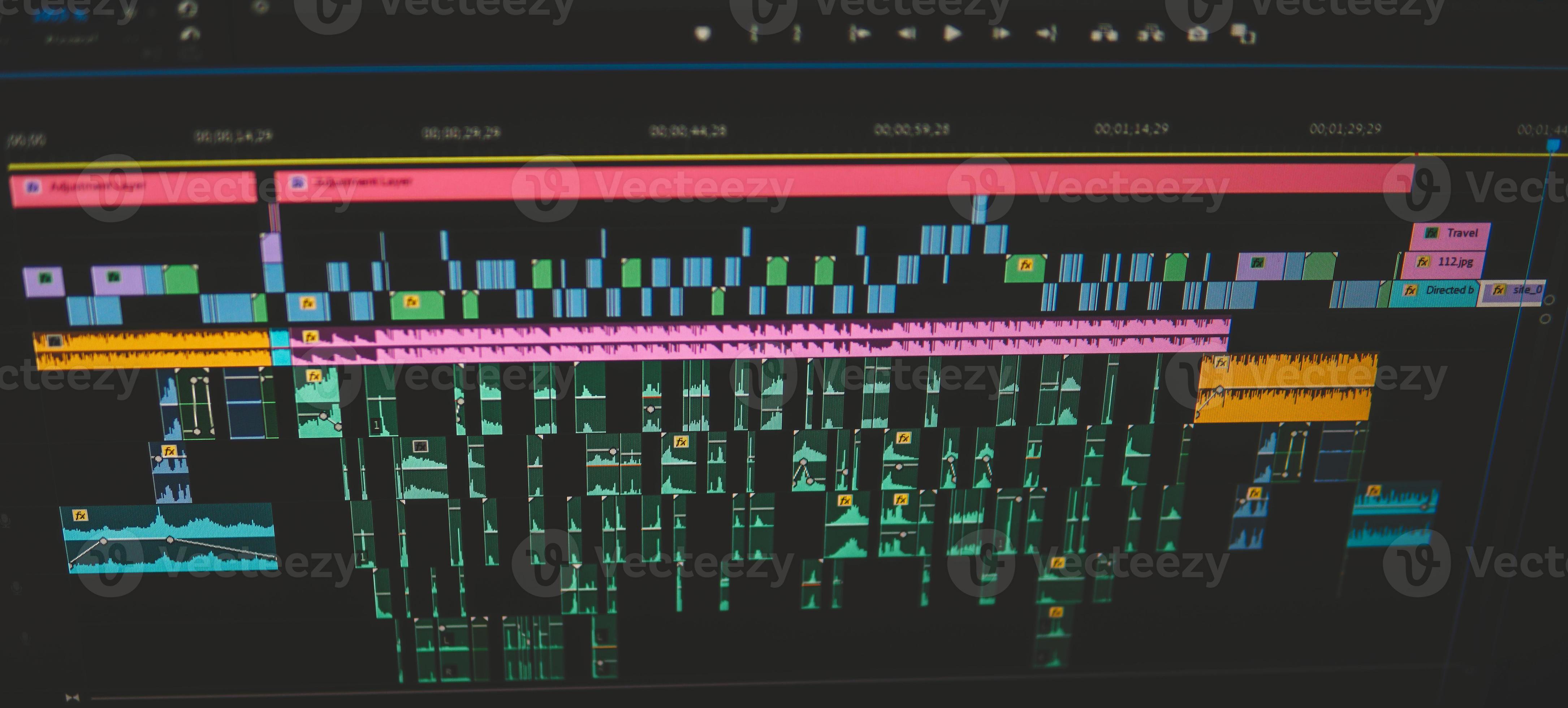 Editing Timeline