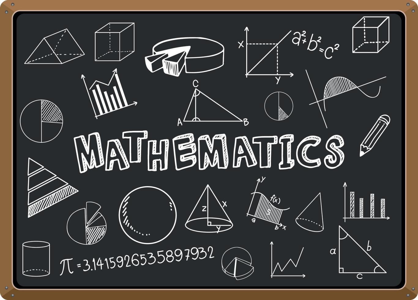 Math Formula On Blackboard Isolated 3478722 Vector Art At Vecteezy