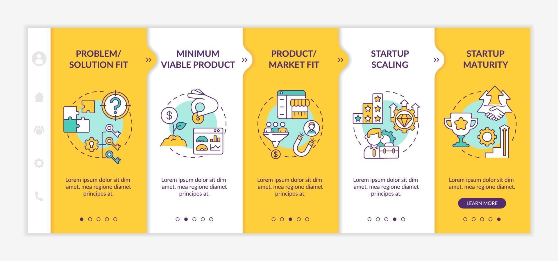 Startup lifecycle stages onboarding vector template 3538428 Vector Art ... Startup lifecycle stages onboarding vector template 3538428 Vector Art ...