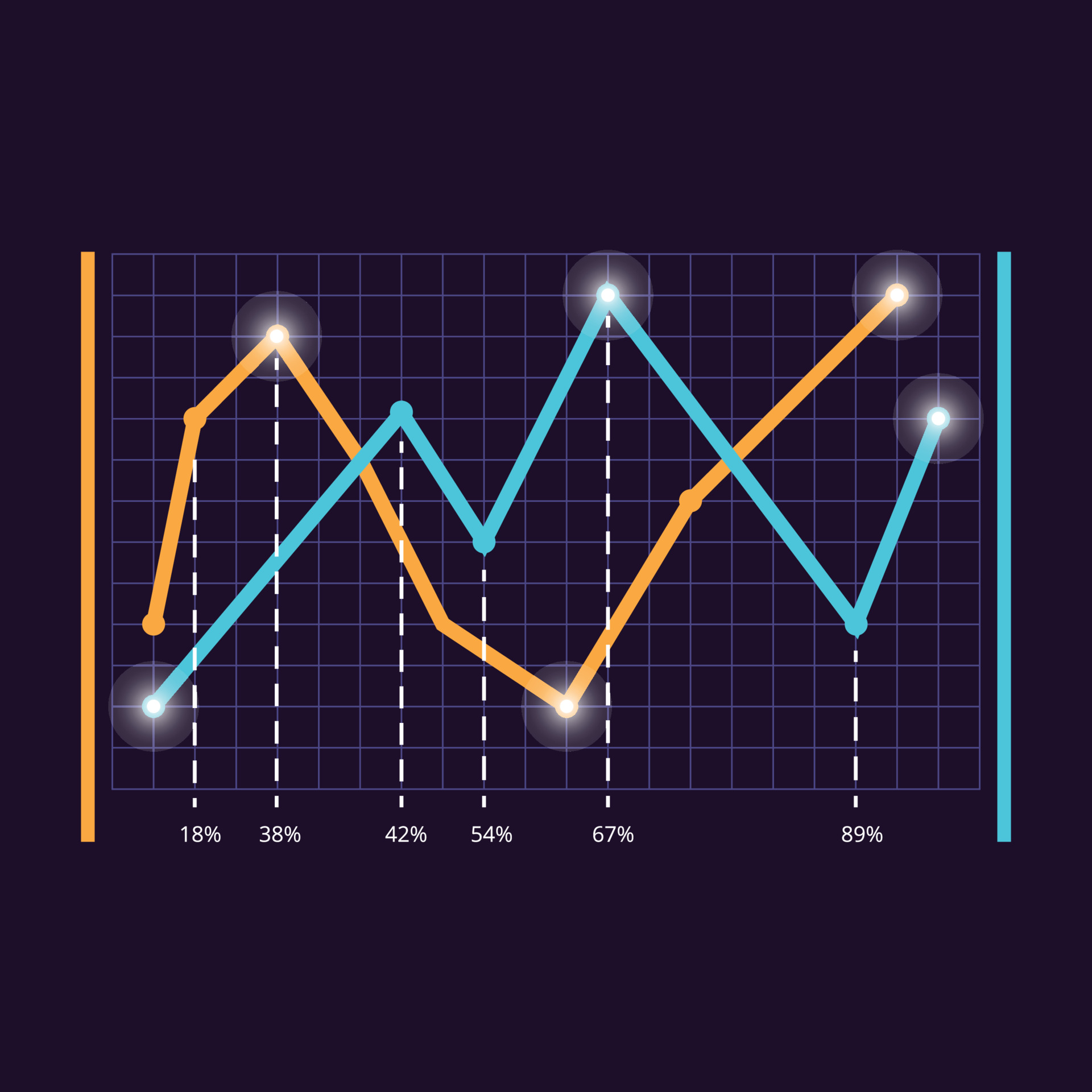 Line charts curves vector growth business graphic info vertical columns ...