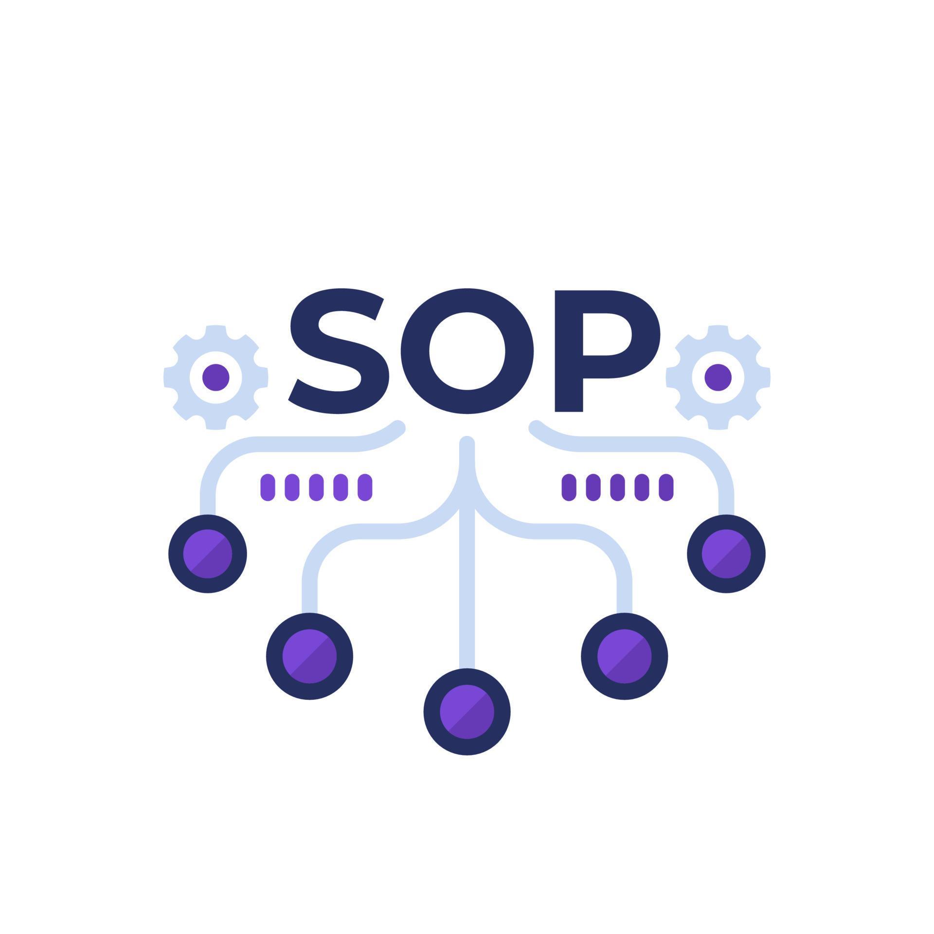 SOP, Standard Operating Procedure icon, vector 3588657 Vector Art at Vecteezy