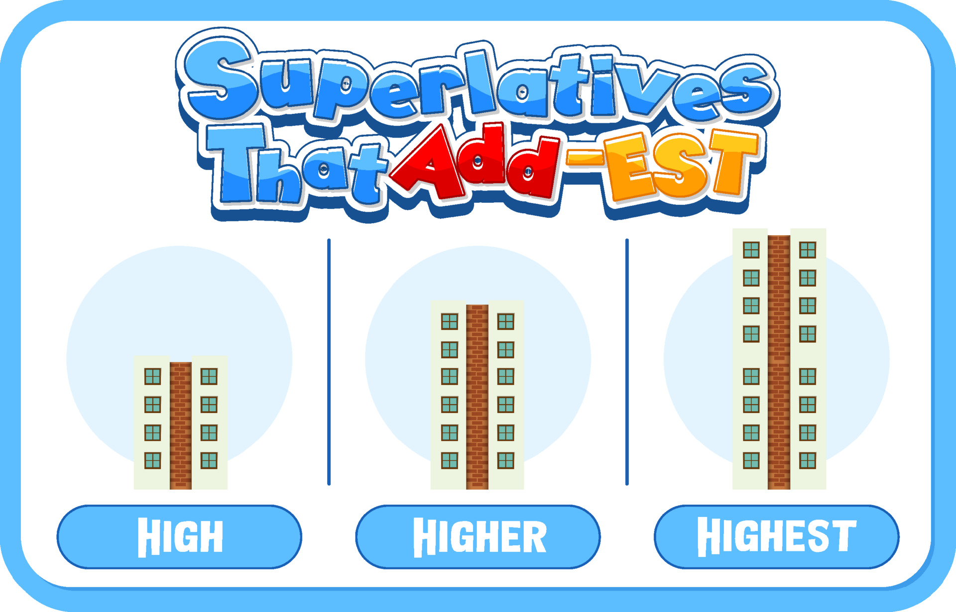 Comparative And Superlative Adjectives For Word High 3591758 Vector Art comparative-and-superlative-adjectives-for-word-high-3591758-vector-art