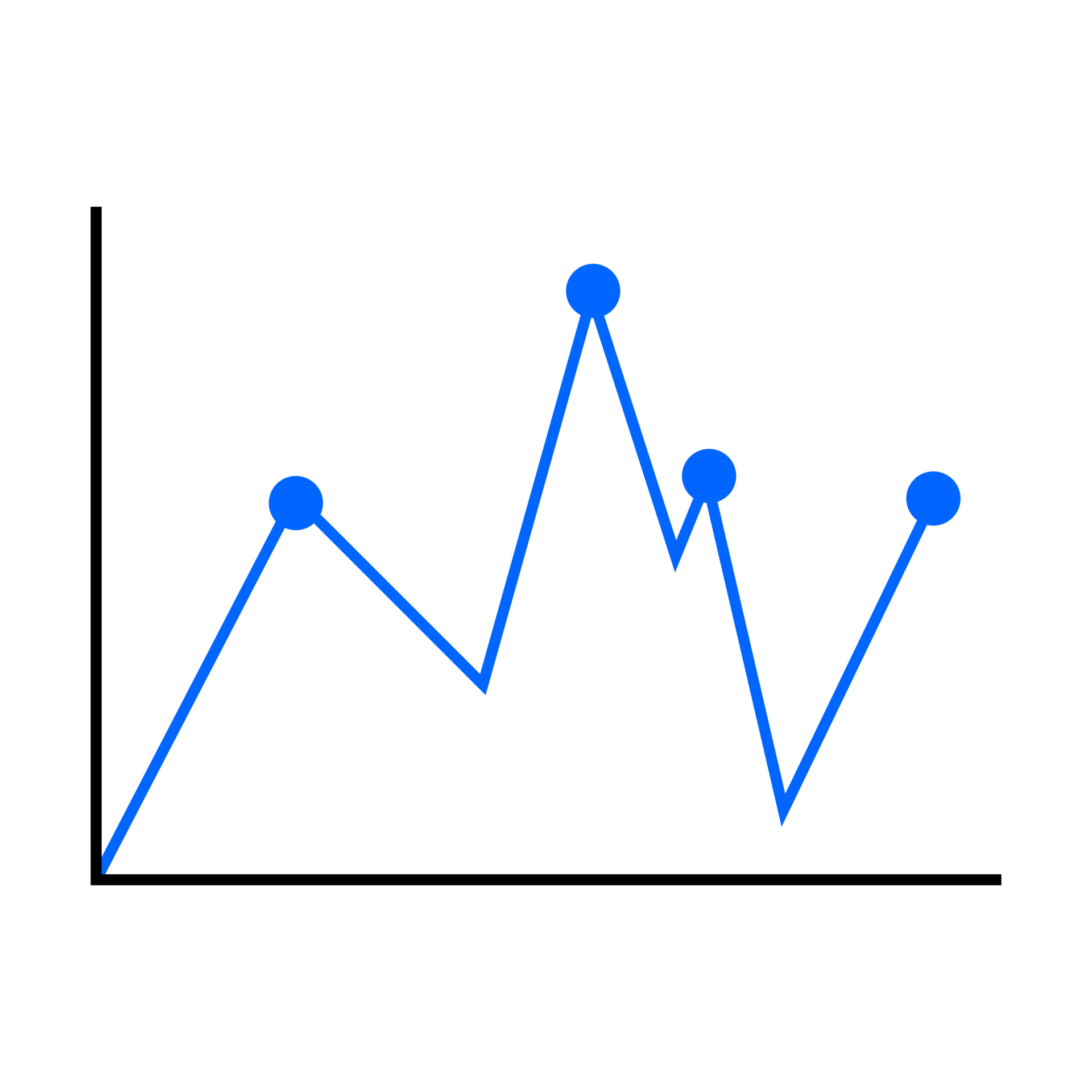 Graph showing ups and downs. Trends shown by graphs. 3597484 Vector Art ... Graph showing ups and downs. Trends shown by graphs. 3597484 Vector Art ...