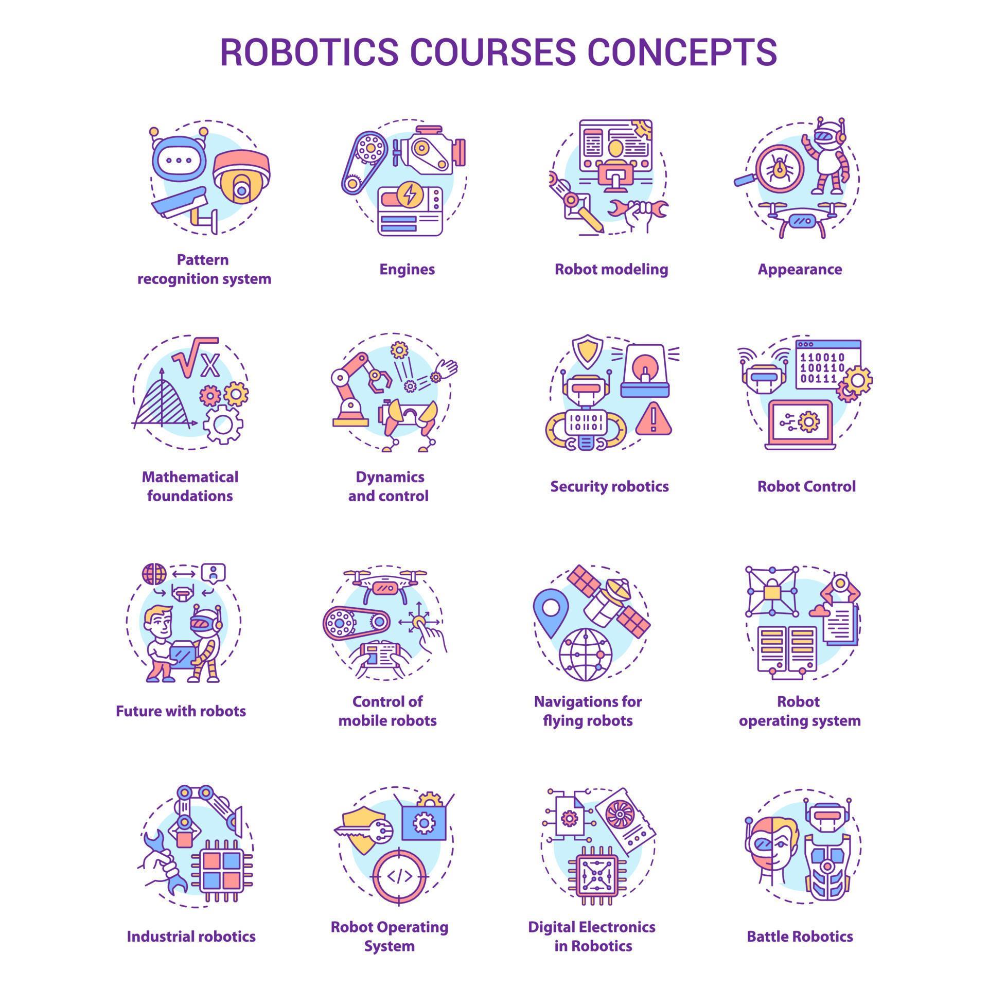 Robotics courses concept icons set 3640098 Vector Art at Vecteezy