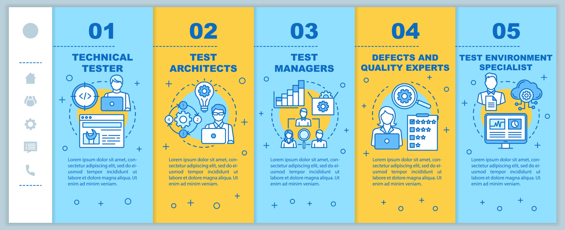 Software Testers Onboarding Mobile Web Pages Vector Template 3640252